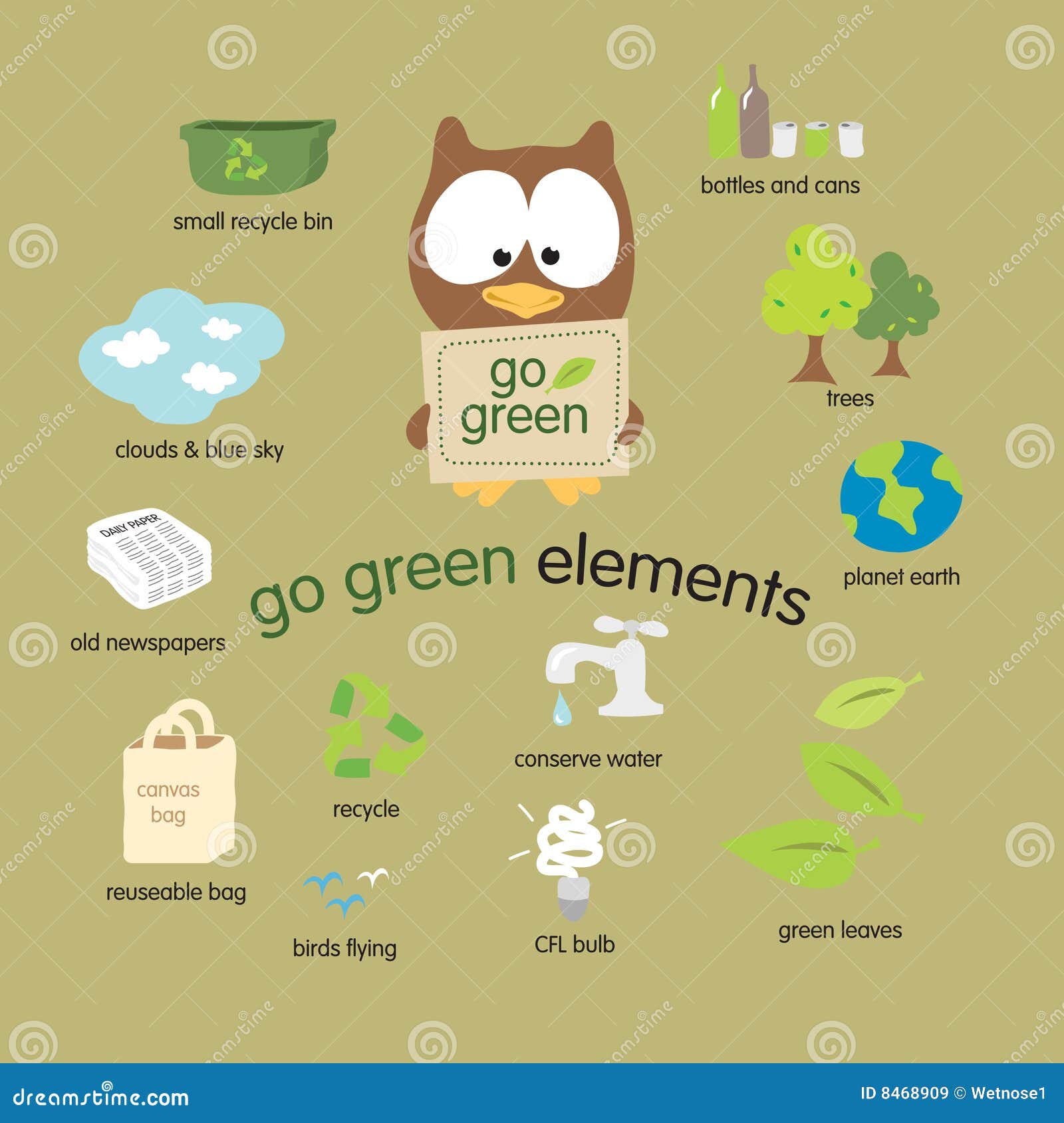 Go Green Elements Set stock vector. Illustration of element - 8468909
