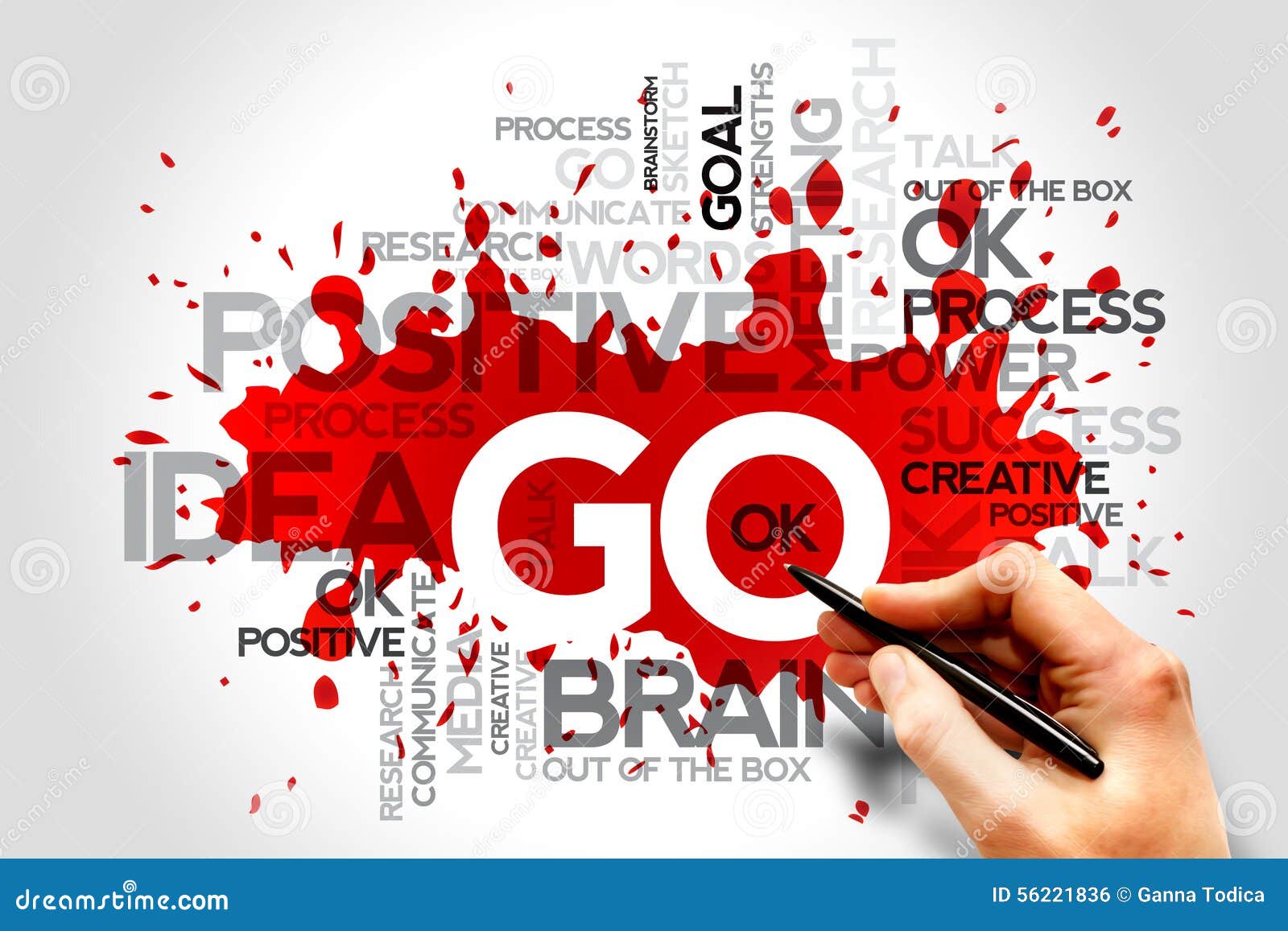 GO Word Cloud stock photo. Image of hand, decisions, leadership - 56221836