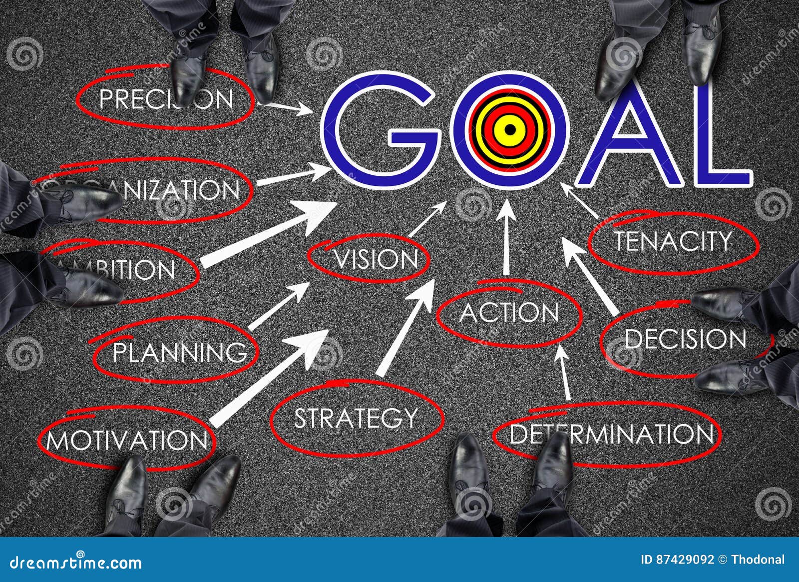 Goal concept on a road stock photo. Image of foot, concept - 87429092