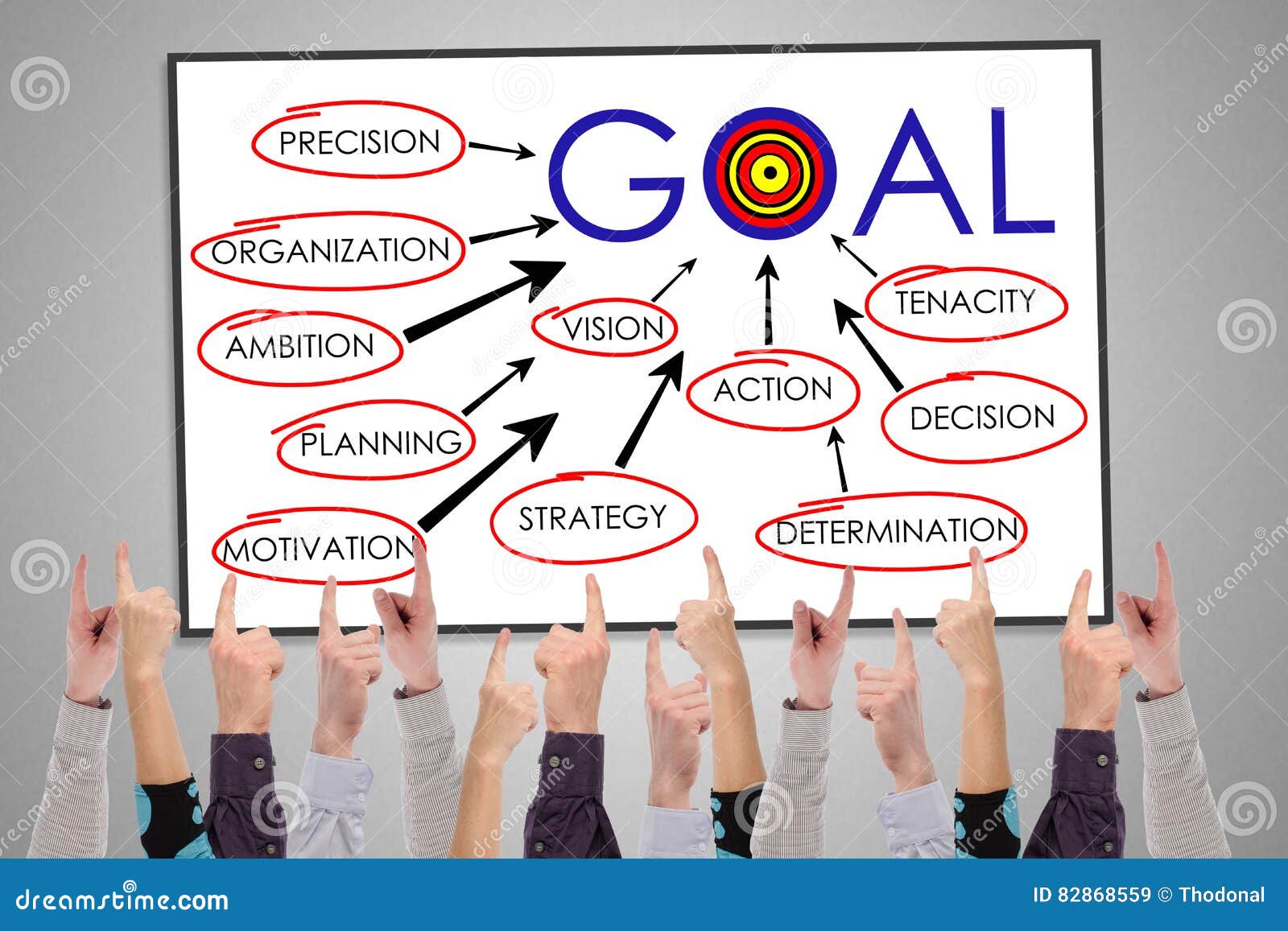 Goal Concept on a Whiteboard Stock Image - Image of fingers, strategy ...