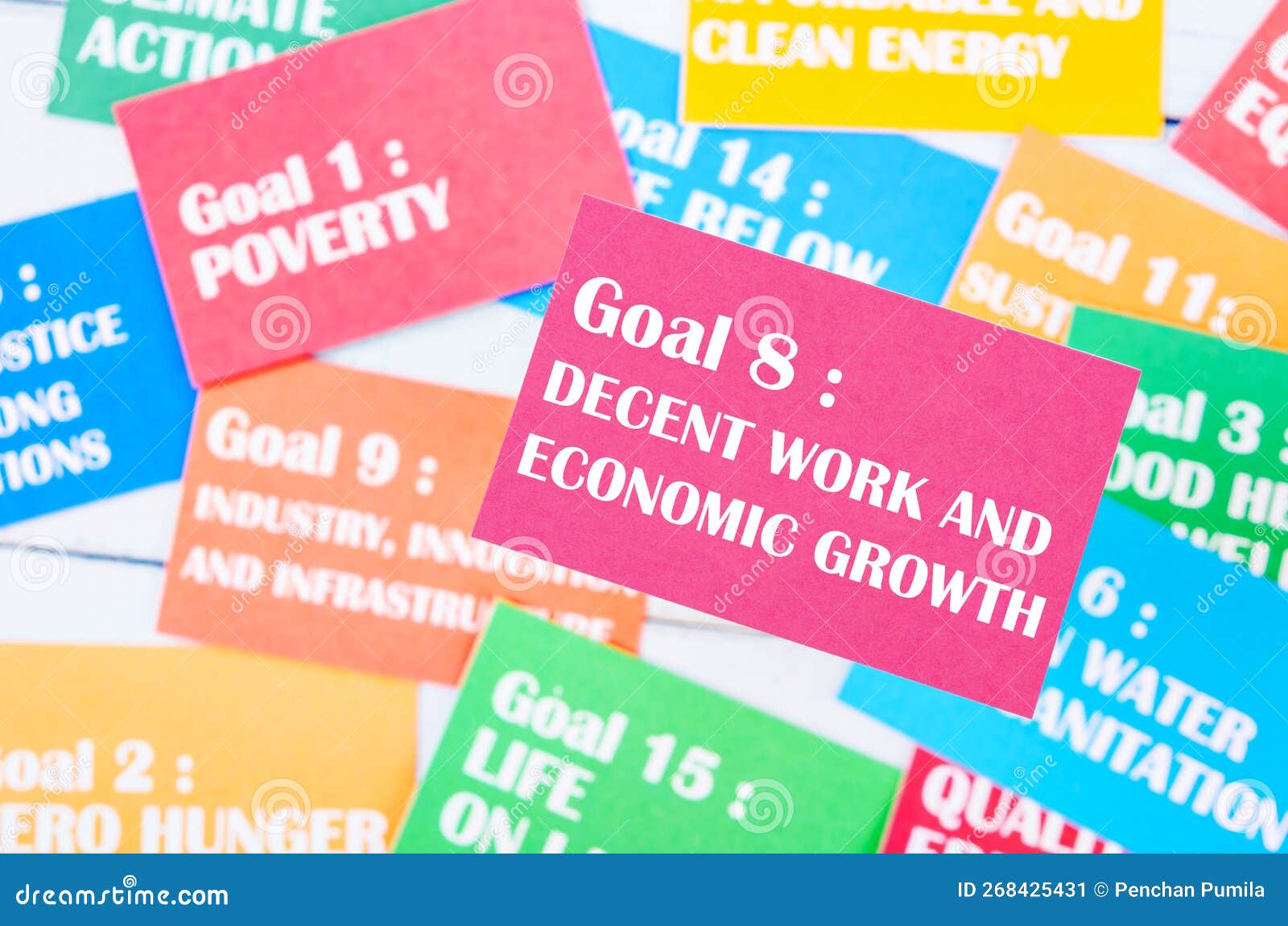 The Goal 8 Decent Work And Economic Growth The Sdgs 17 Development