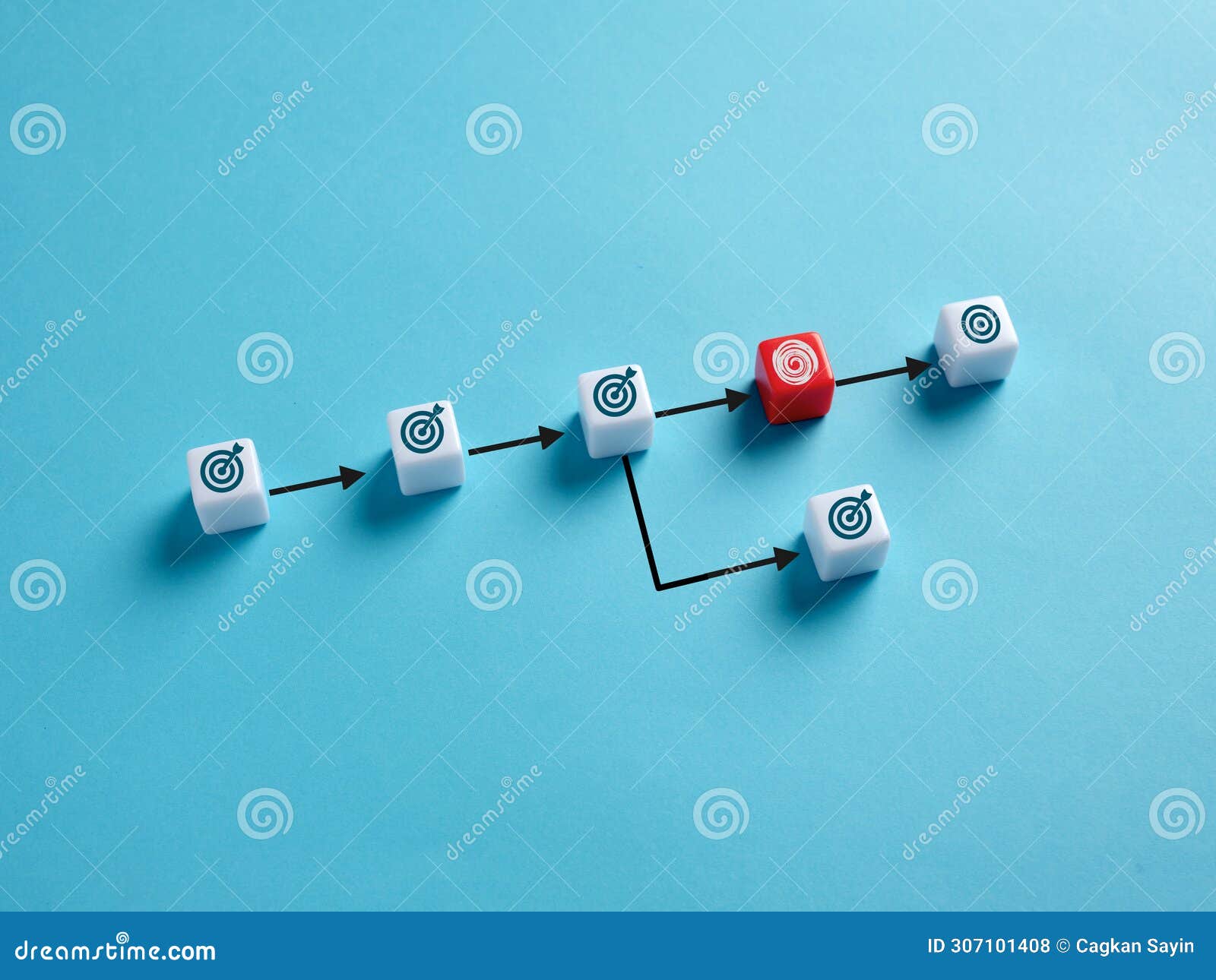 Goal Flexibility and Problem Solving Stock Photo - Image of flexible ...