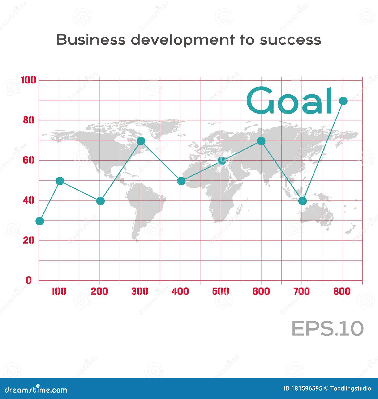 Goal Line Graph on the Statistics Table. Statistics Graph on the World ...