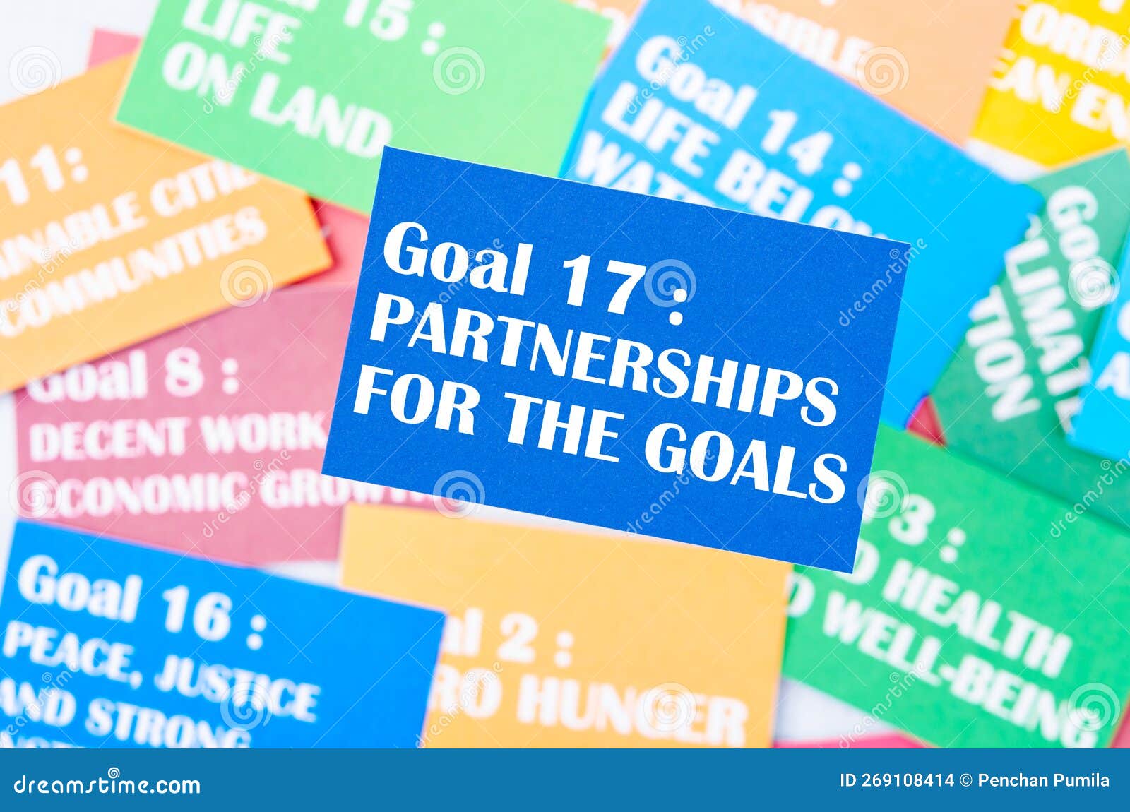 The Goal 17 : Partnerships for the Goals.the SDGs 17 Development Goals ...