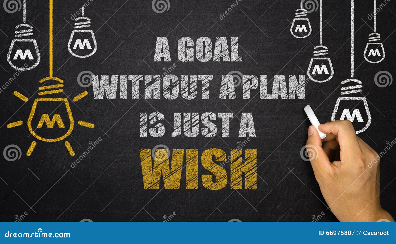 A Goal without a Plan is Just a Wish Stock Image - Image of project ...