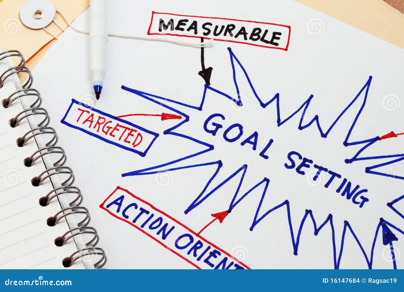 Goal Setting And Achievement. Star And Stairs From Wood Royalty-Free ...