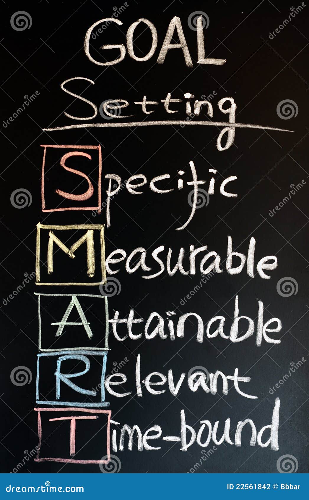 Goal Setting Stock Image | CartoonDealer.com #18687895