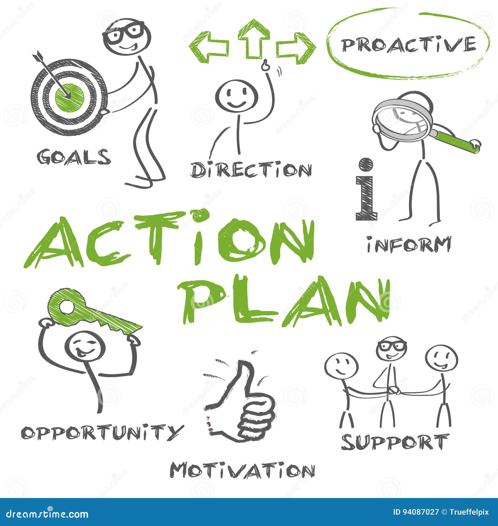 Goal Setting and Action Planning Stock Illustration - Illustration of ...