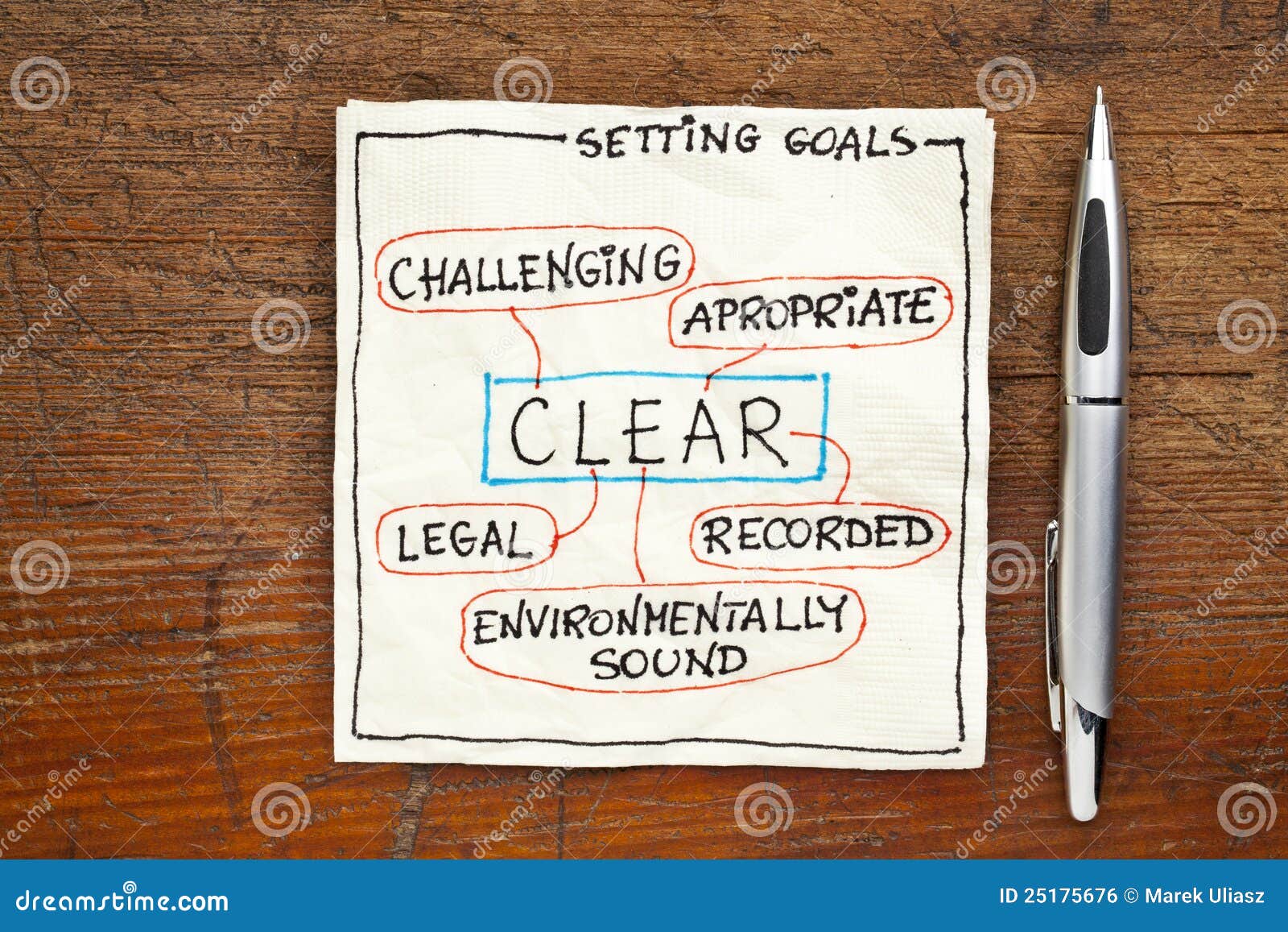 Goal Setting Concept - CLEAR Stock Photo - Image of challenging, napkin ...