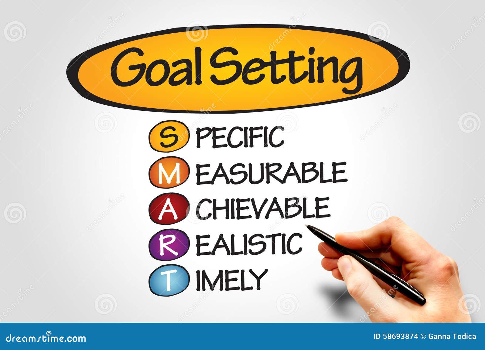 Goal Setting stock illustration. Illustration of employee - 58693874 Goal Setting stock illustration. Illustration of employee - 58693874