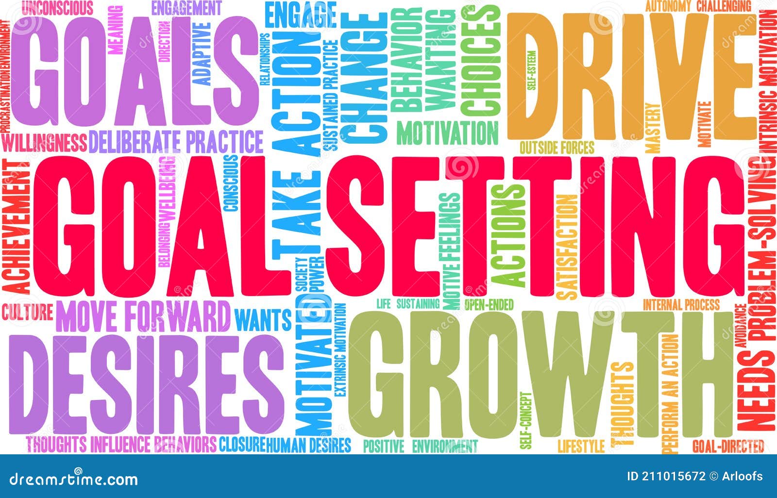 Goal Setting Word Cloud stock vector. Illustration of avoidance - 211015672