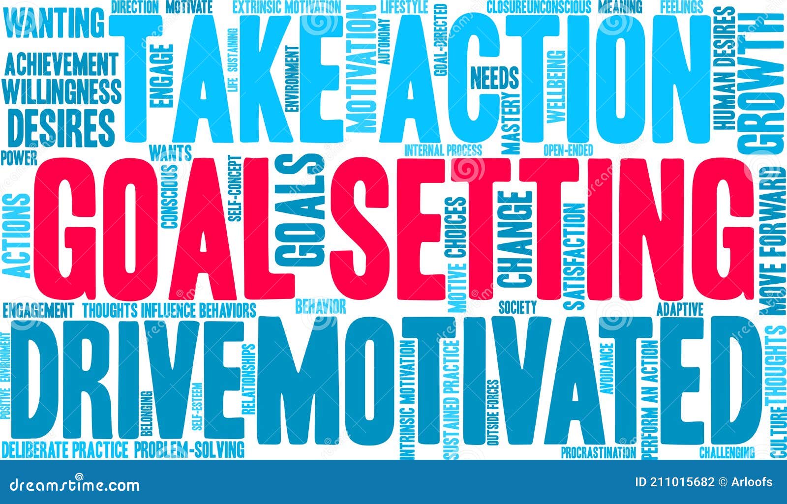 Goal Setting Word Cloud stock vector. Illustration of influence - 211015682