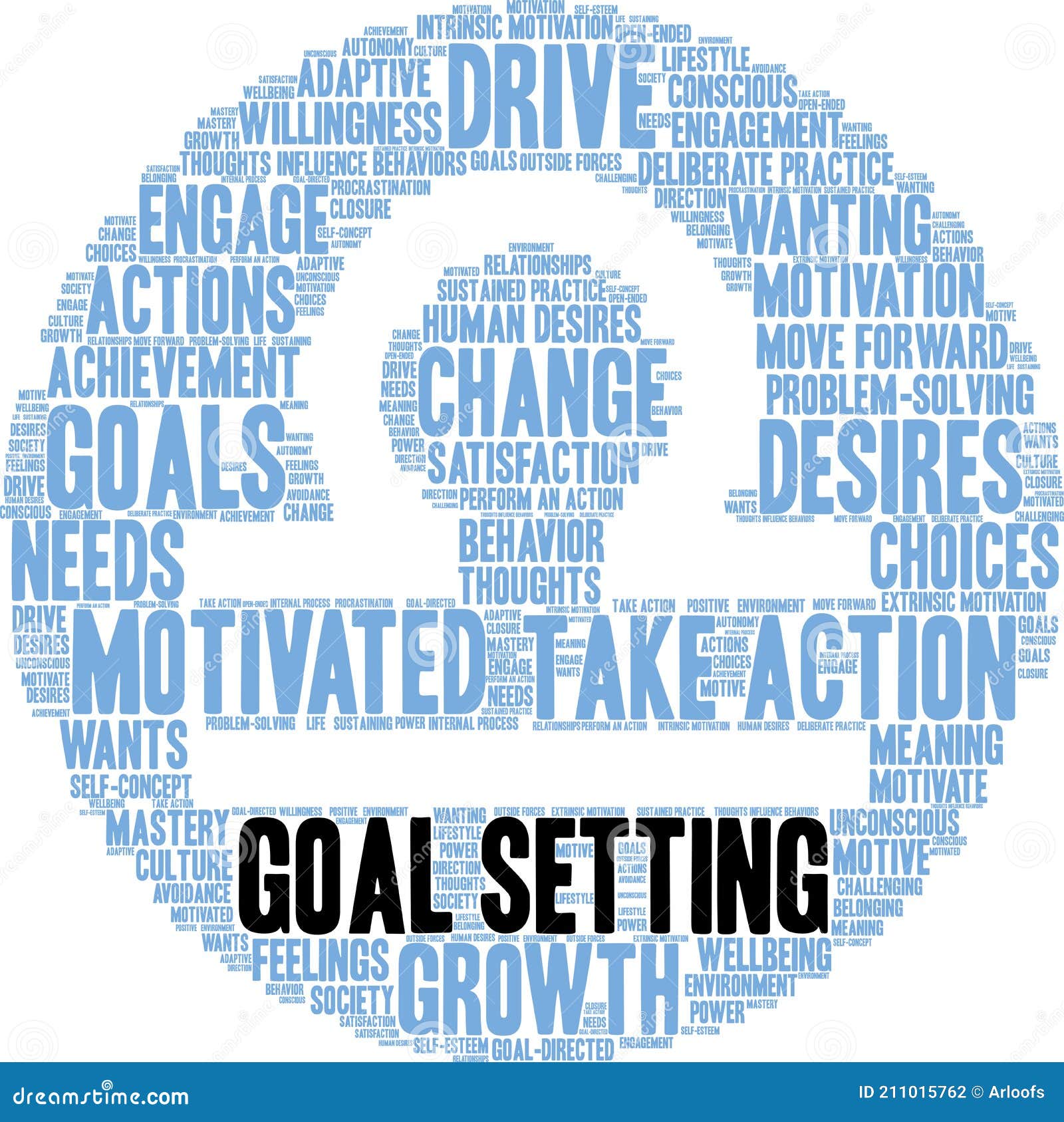 Goal Setting Word Cloud stock vector. Illustration of deliberate ...