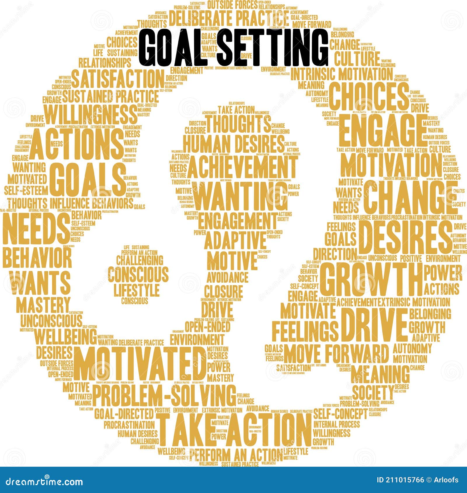 Goal Setting Word Cloud stock vector. Illustration of influence - 211015766