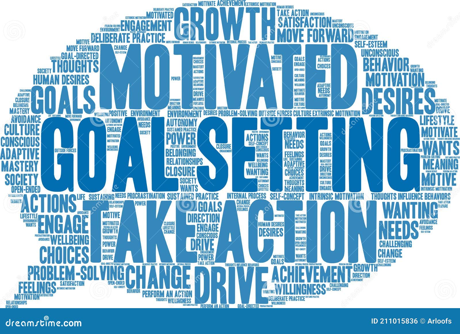 Goal Setting Word Cloud stock vector. Illustration of growth - 211015836