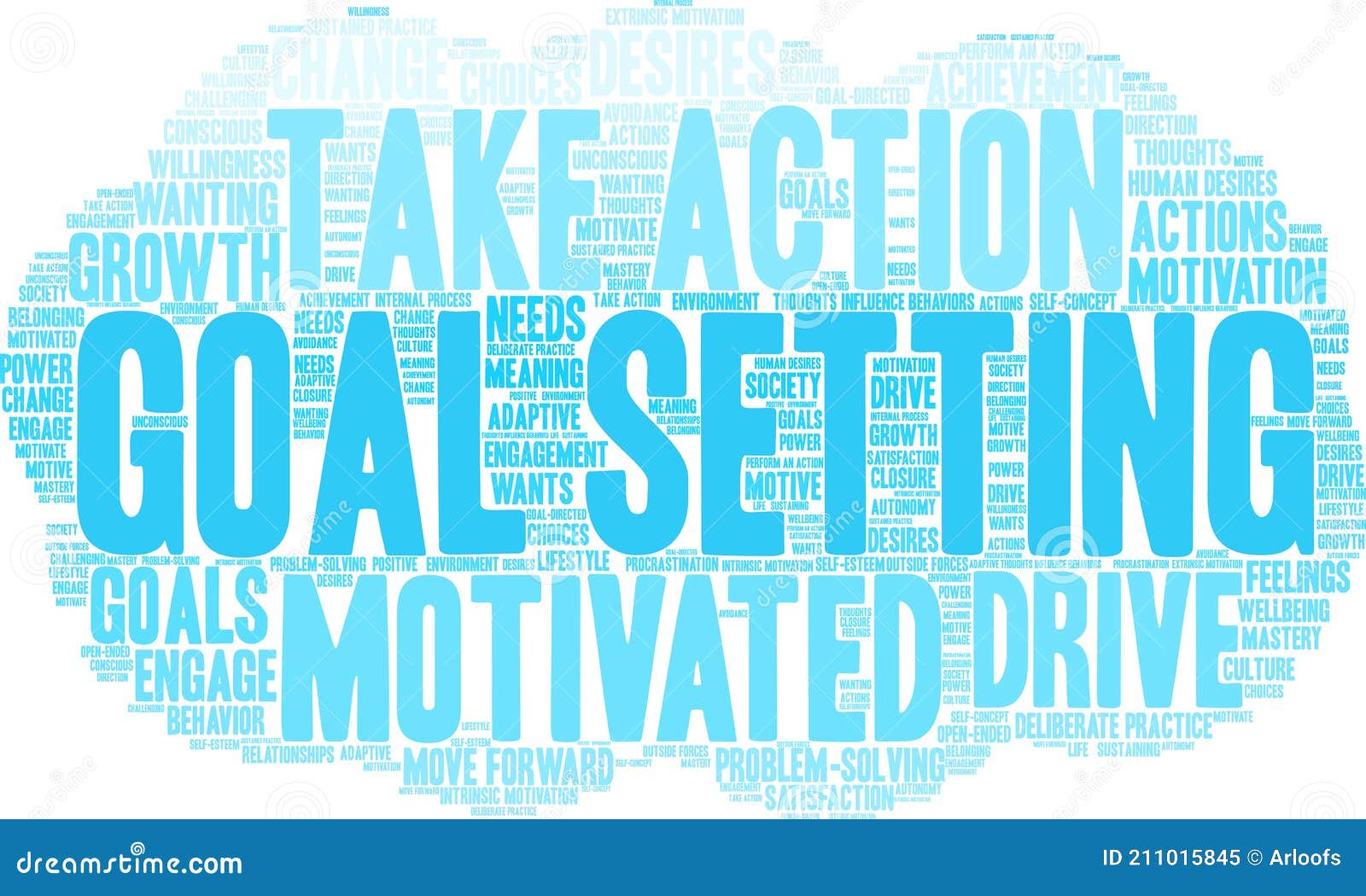 Goal Setting Word Cloud stock vector. Illustration of deliberate ...