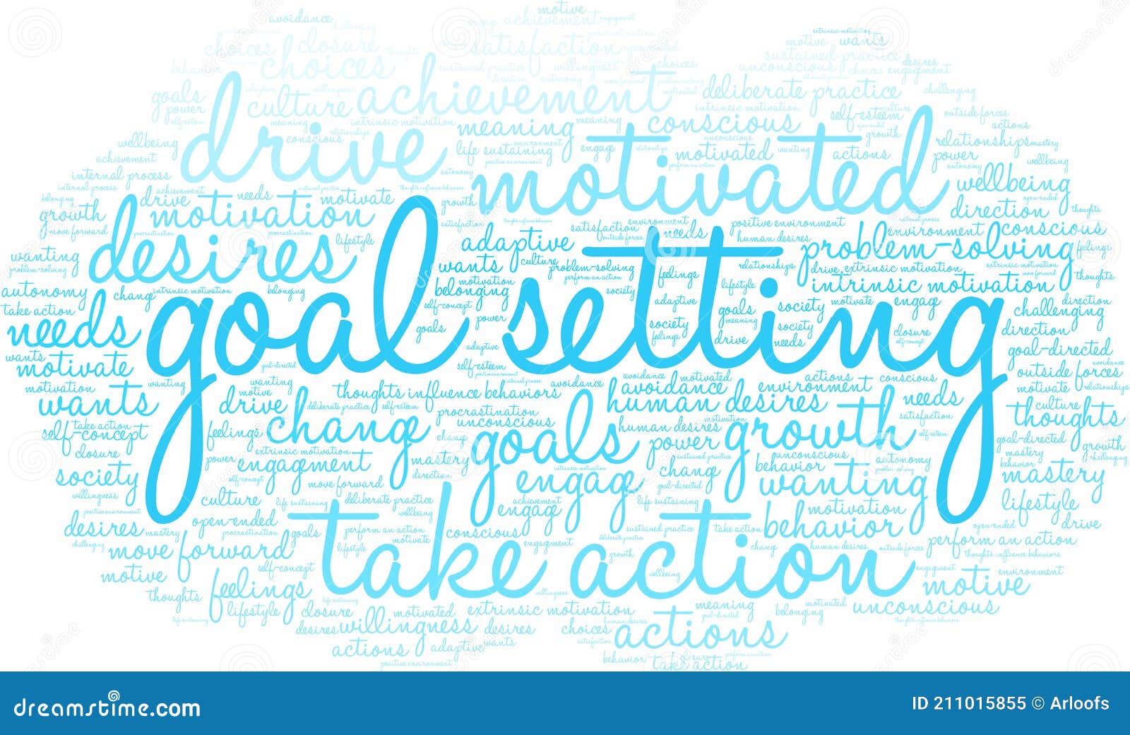 Goal Setting Word Cloud stock vector. Illustration of feelings - 211015855