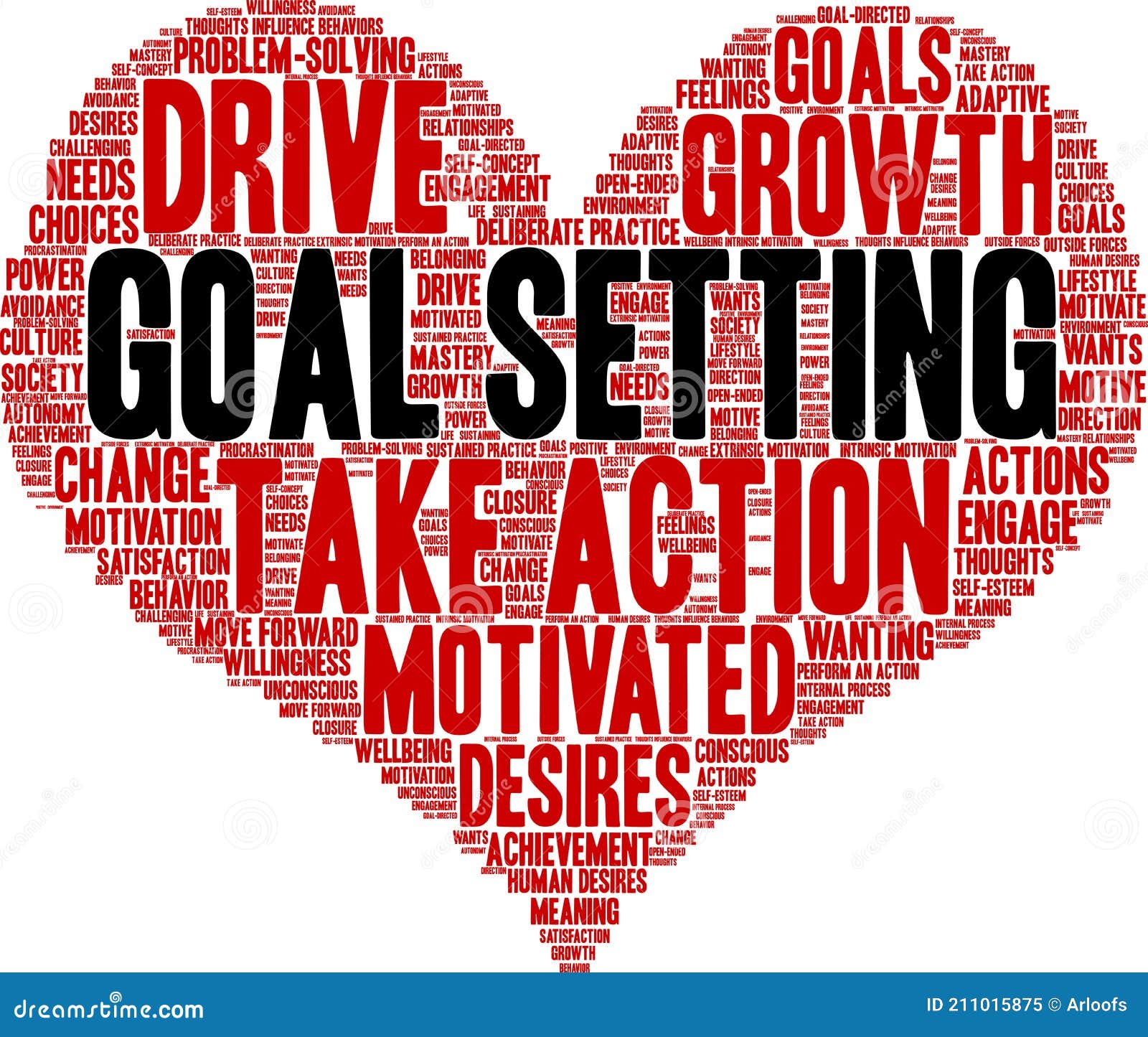 Goal Setting Word Cloud stock vector. Illustration of intrinsic - 211015875