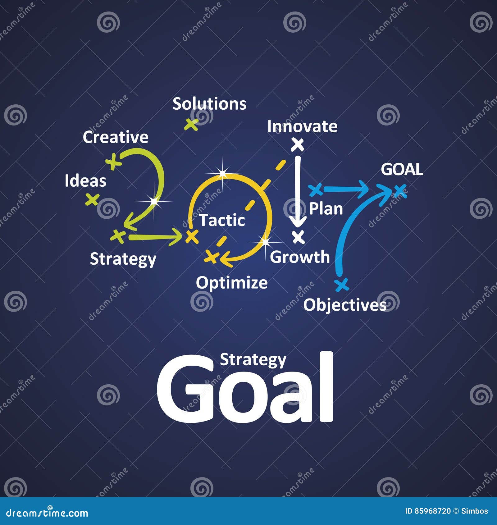 Goal Strategy 2017 Color Blue Background Stock Vector - Illustration of ...