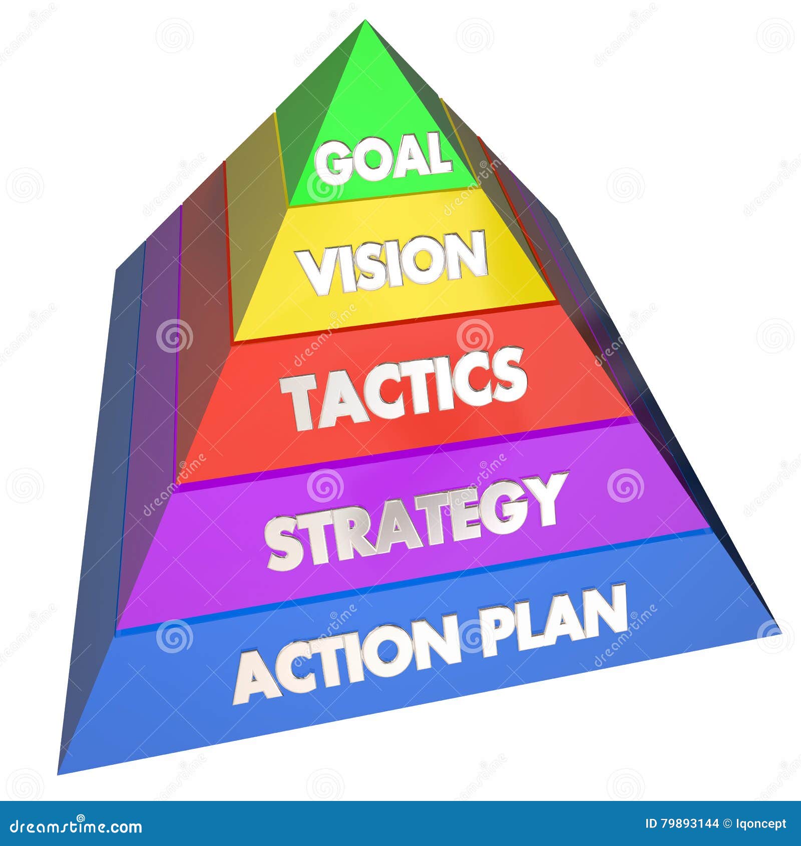 Vision Strategy Tools Execution Goal People Rising To Success Stock ... Vision Strategy Tools Execution Goal People Rising To Success Stock ...