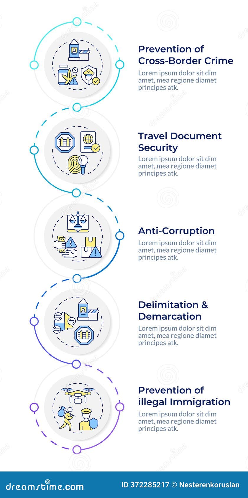 MRP Infographic Vertical Sequence Cartoon Vector | CartoonDealer.com ...