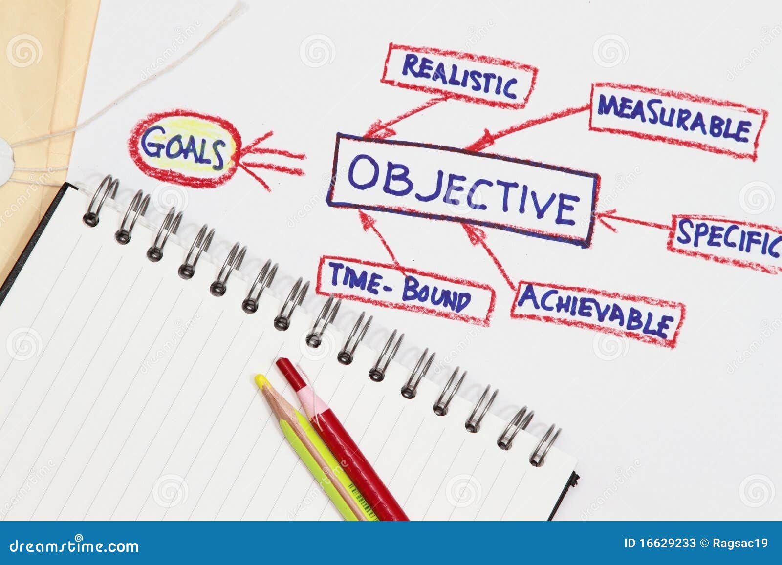 Goals and objective stock image. Image of measurable - 16629233