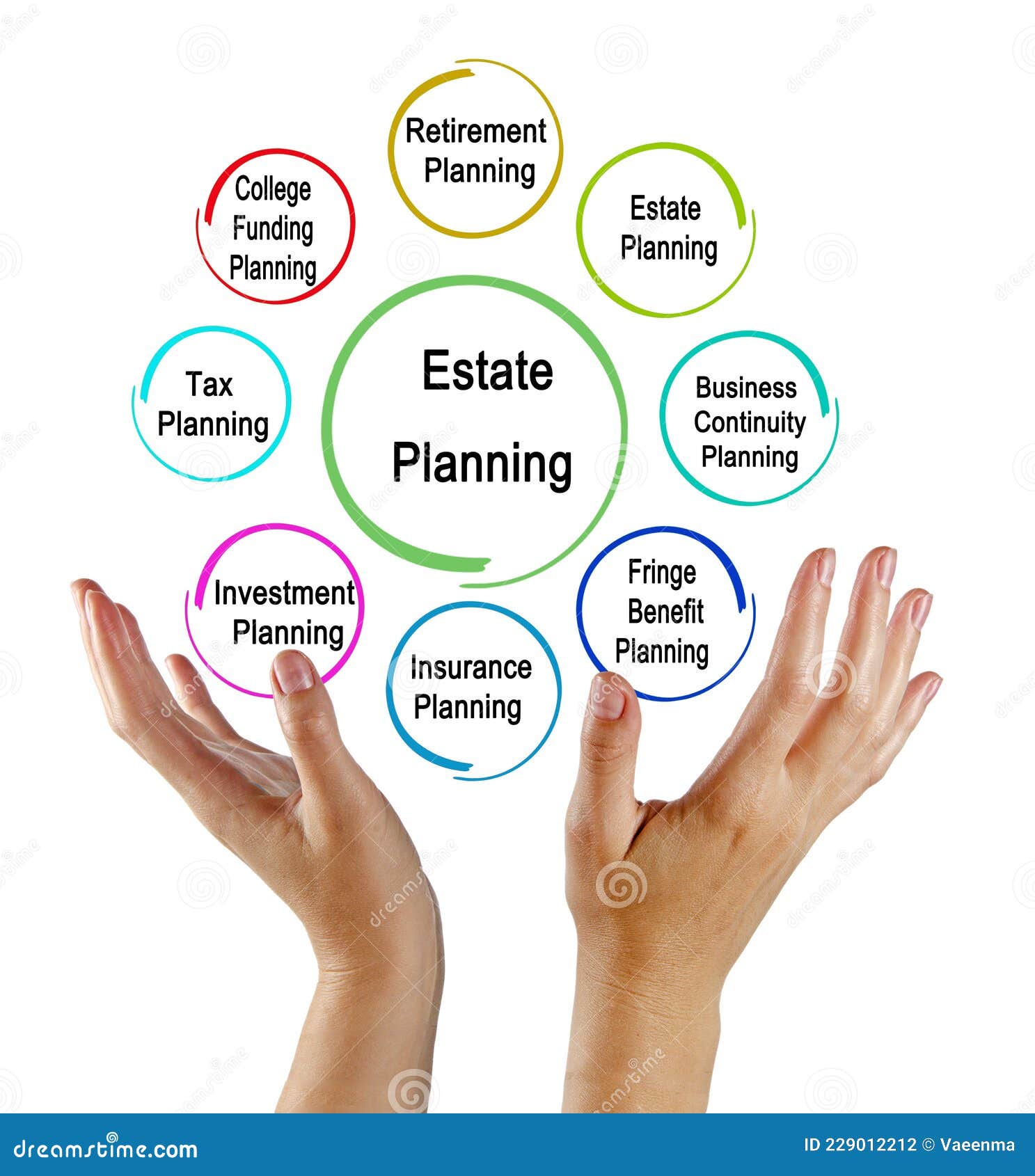 Goals And Objectives App Interface Template. Cartoon Vector ...