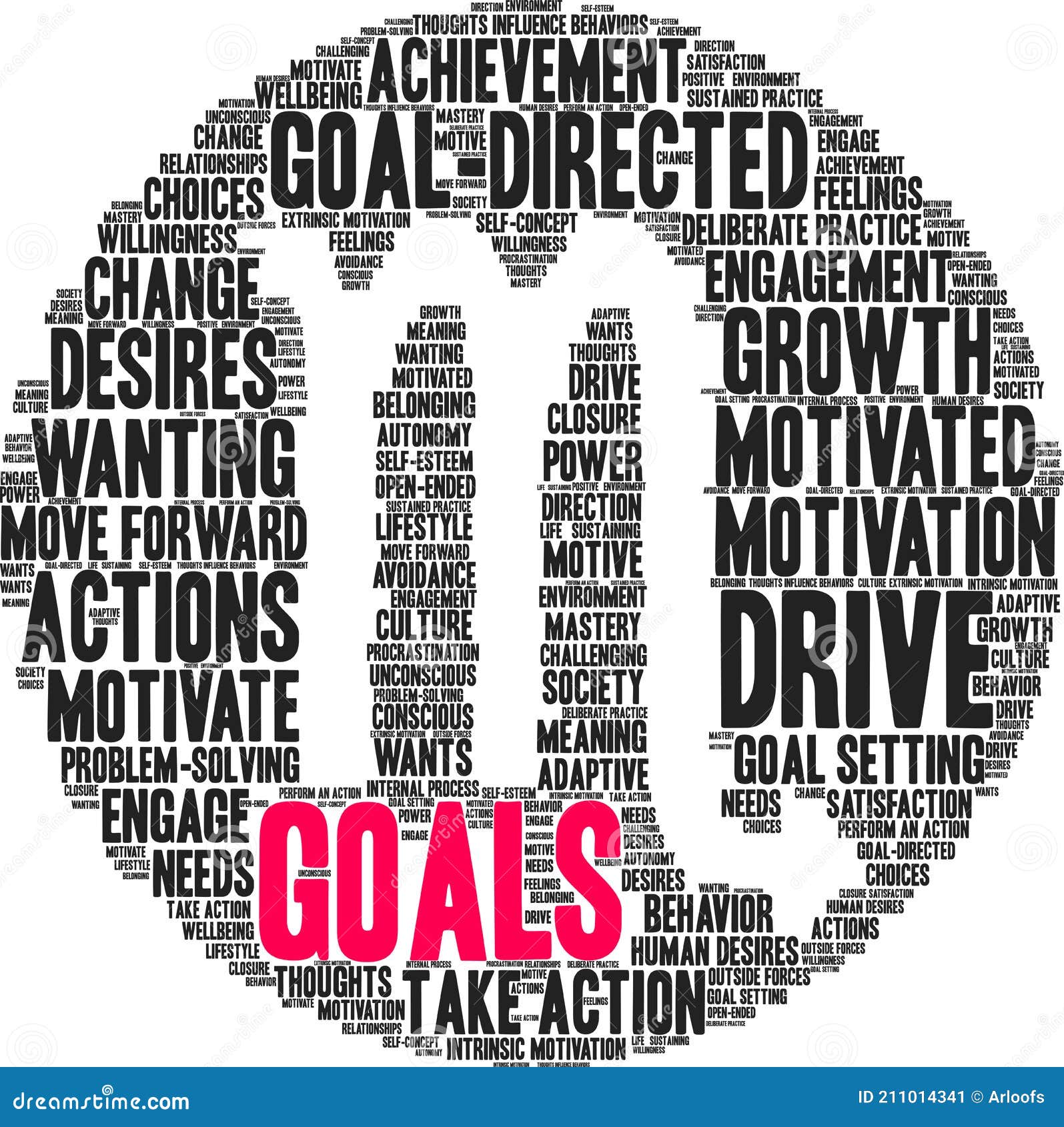 Goals Word Cloud stock vector. Illustration of goals - 211014341