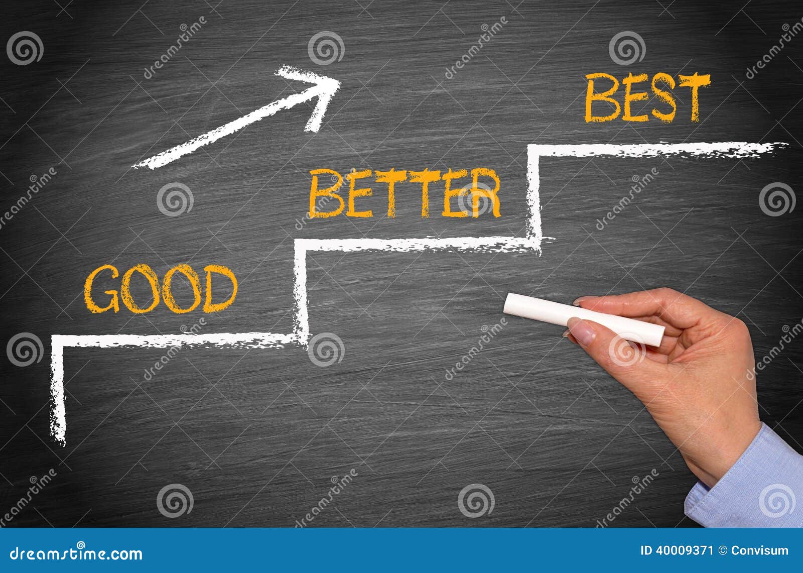 Goed, beter, best stock afbeelding. Image of gebruik - 40009371