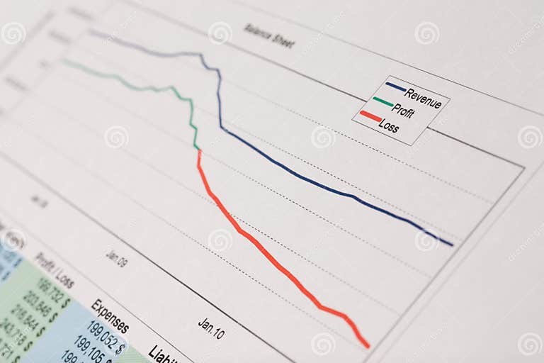Going down stock photo. Image of balance, numbers, commercial - 13474008