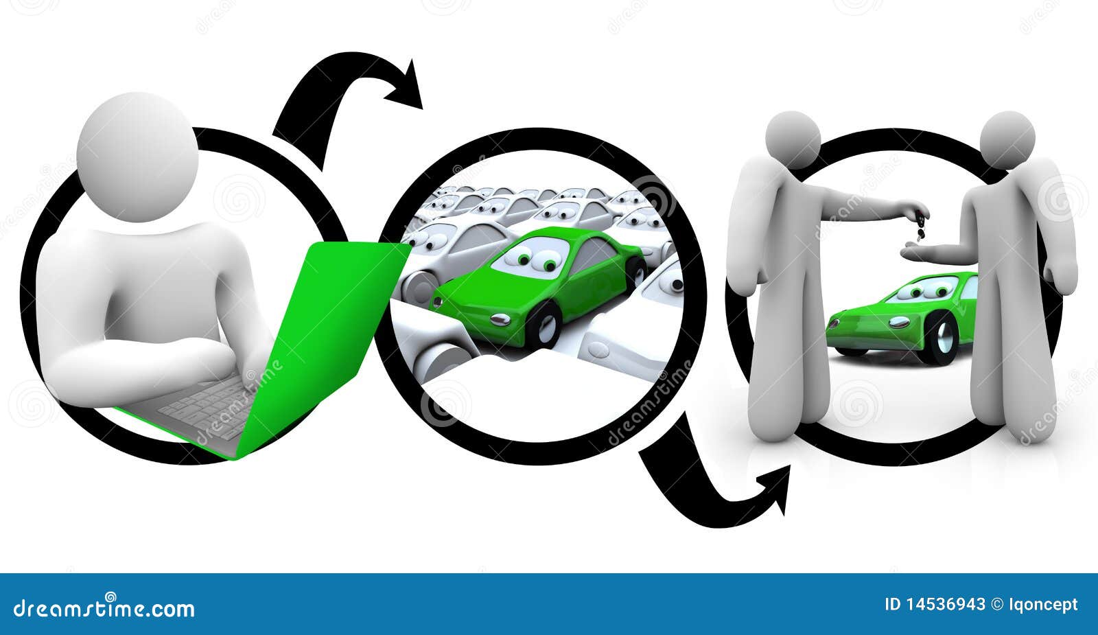 Going Online To Find Car and Buy Stock Illustration - Illustration of ...