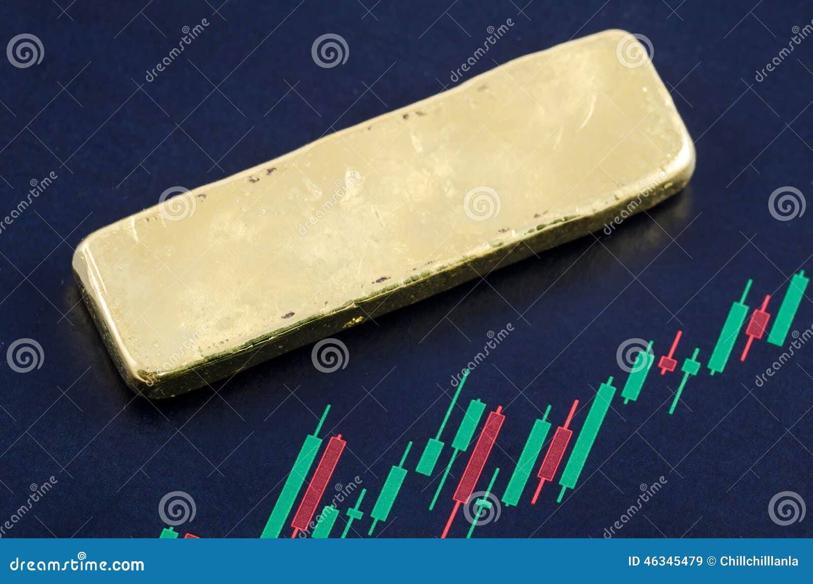 Gold Bar on the Candlestick Chart Stock Image - Image of investment ...