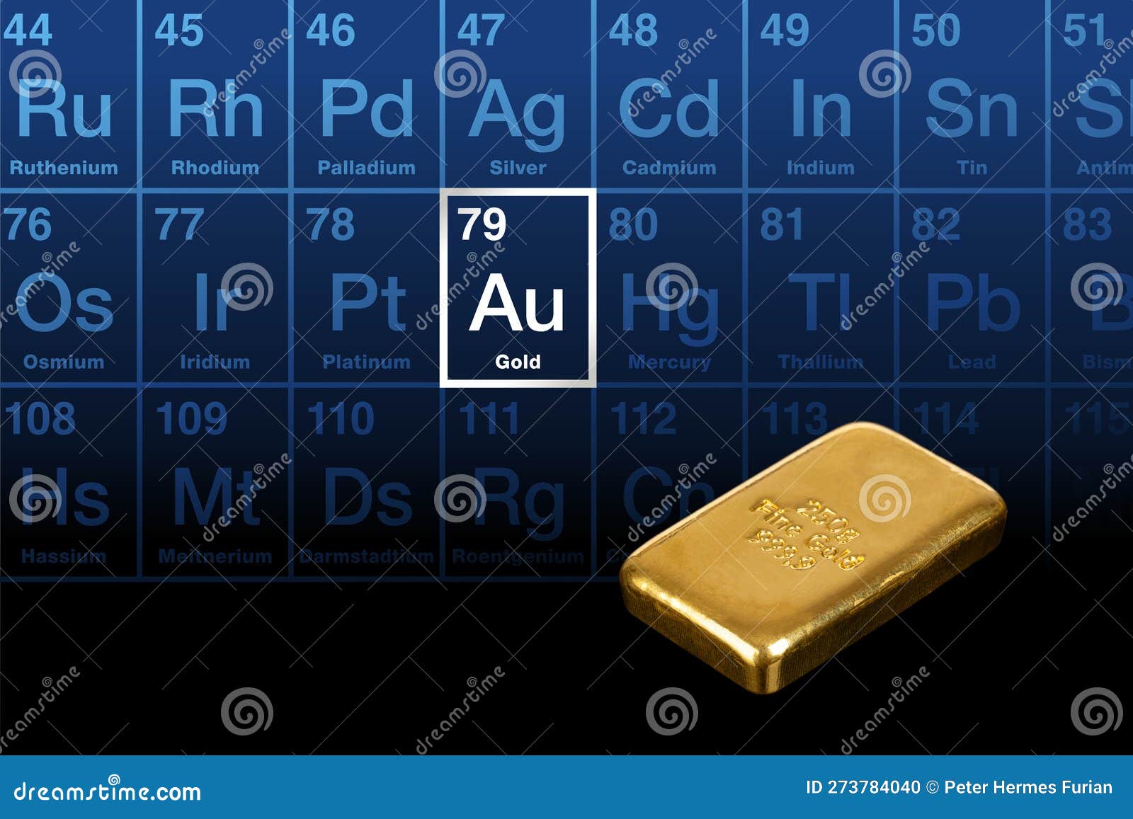 Gold Periodic Table