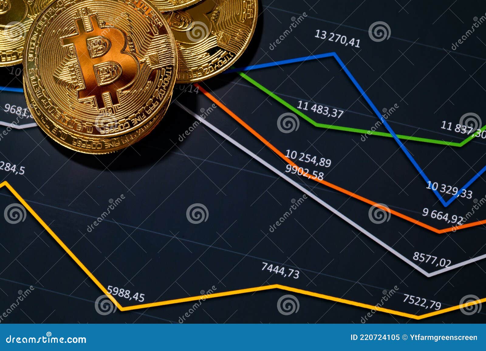 Gold Bitcoin on Financial Charts for Cryptocurrency Stock Image - Image ...