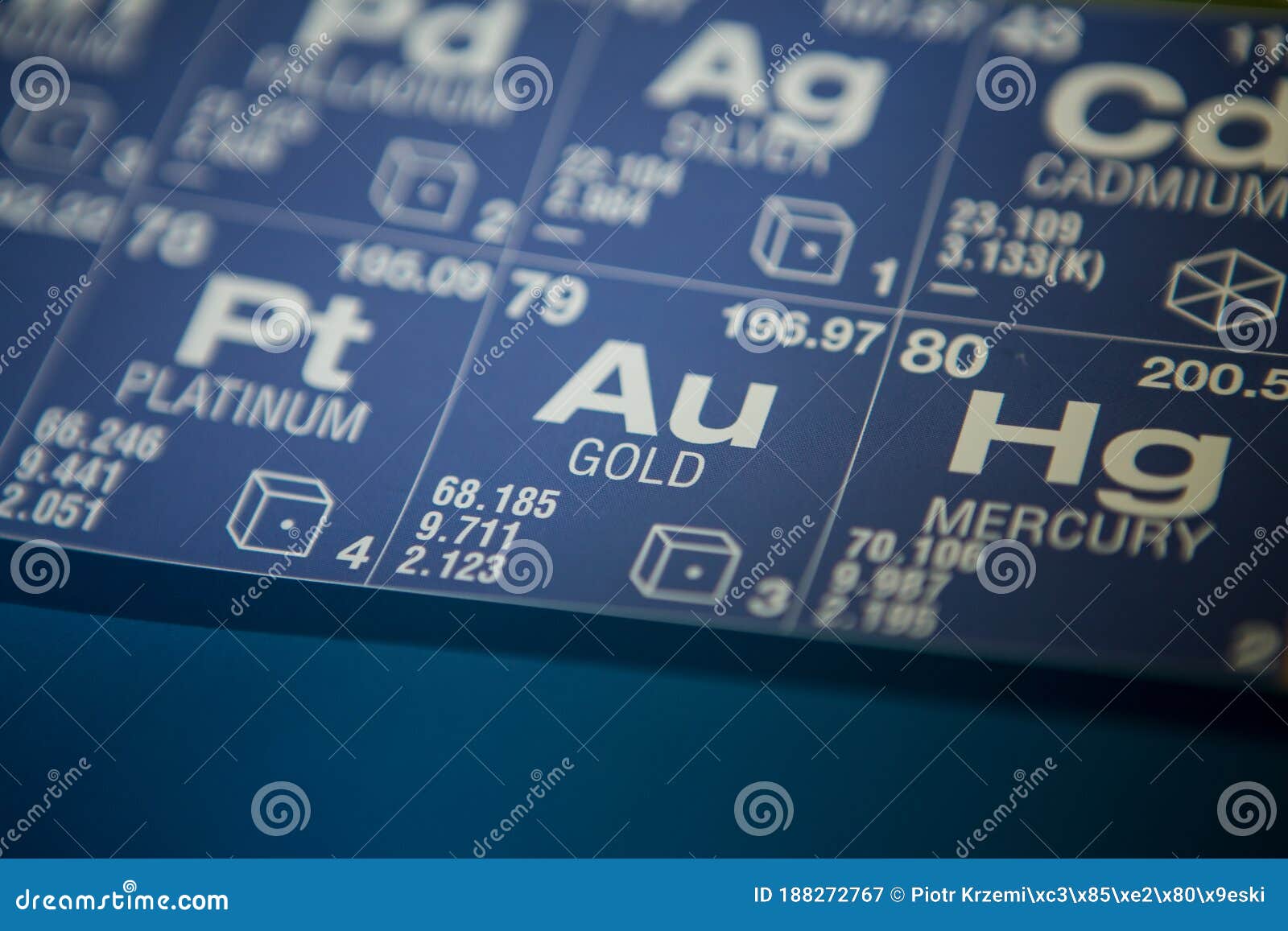 Gold on the Periodic Table of Elements Stock Image - Image of label ...