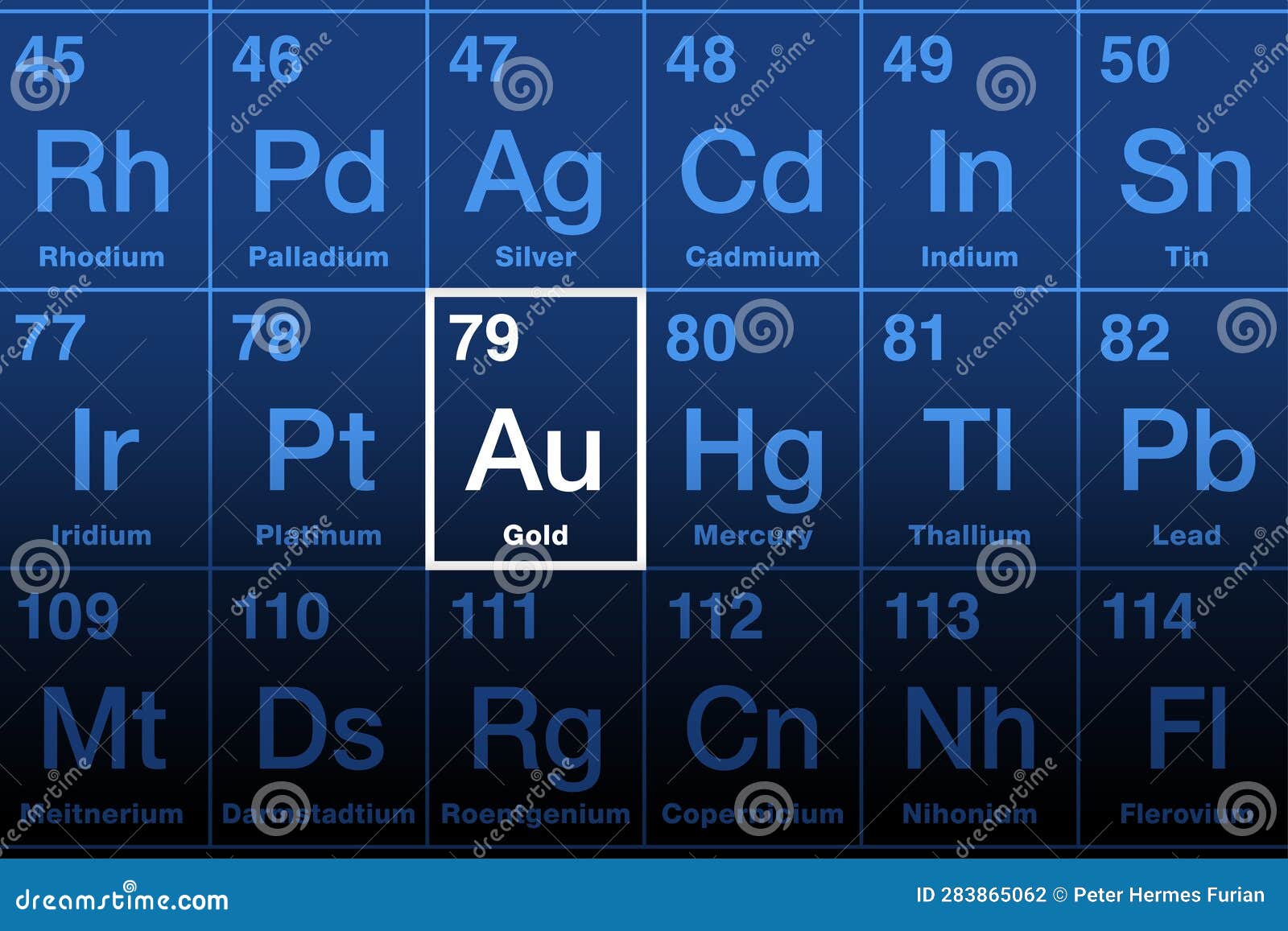 Gold On Periodic Table Of The Elements, Precious Metal With Symbol Au ...