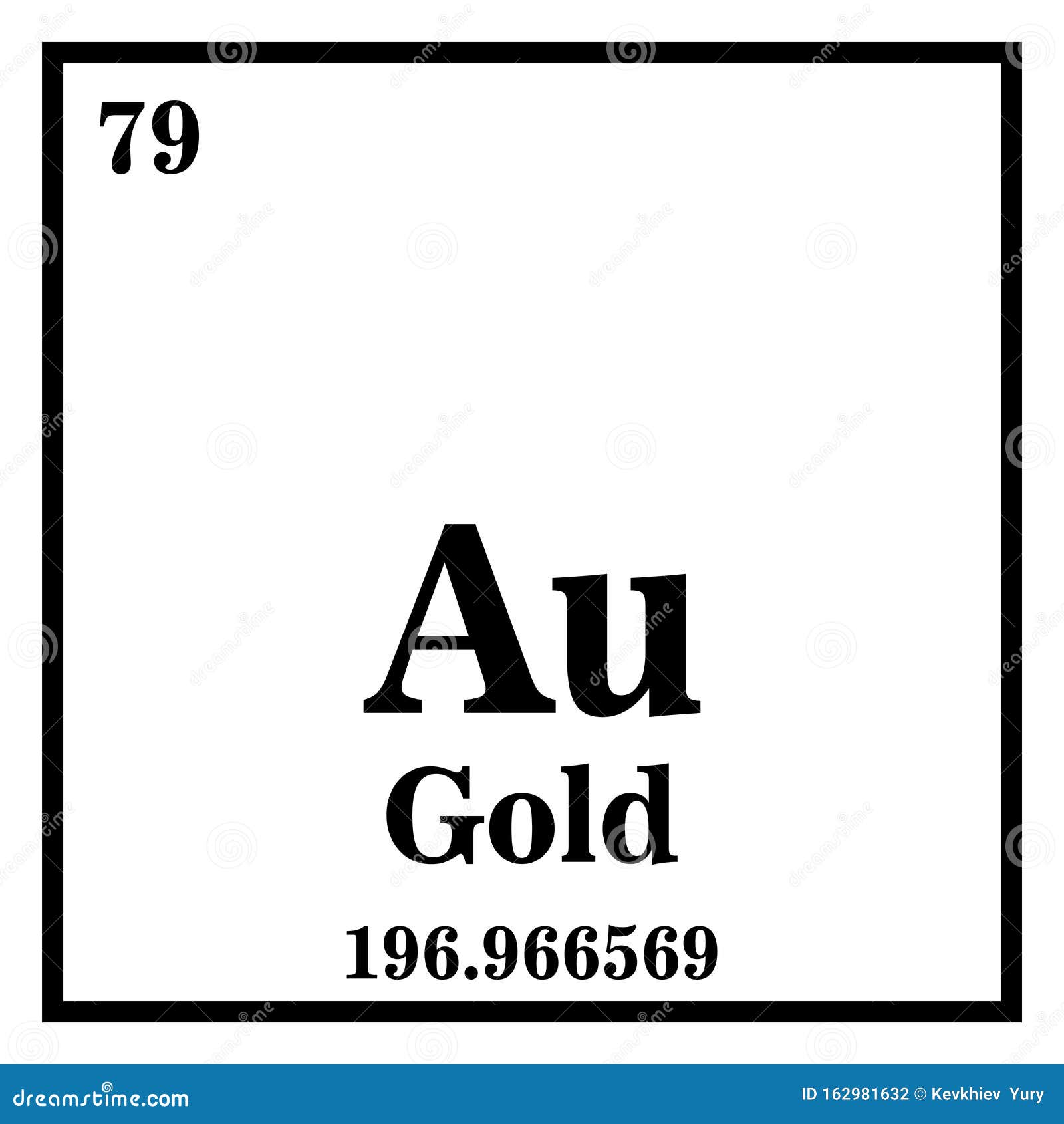Gold Periodic Table of the Elements Vector Stock Vector - Illustration ...
