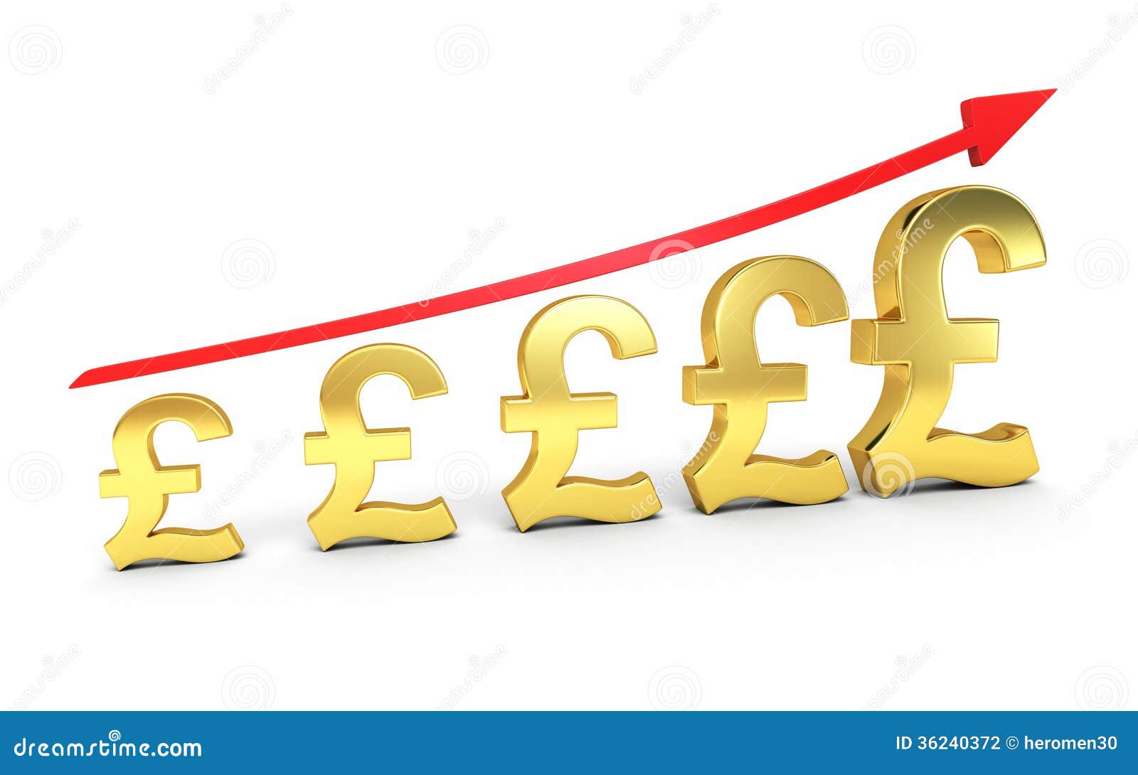 Gold Pound Signs Graphic Stock Photography - Image: 36240372