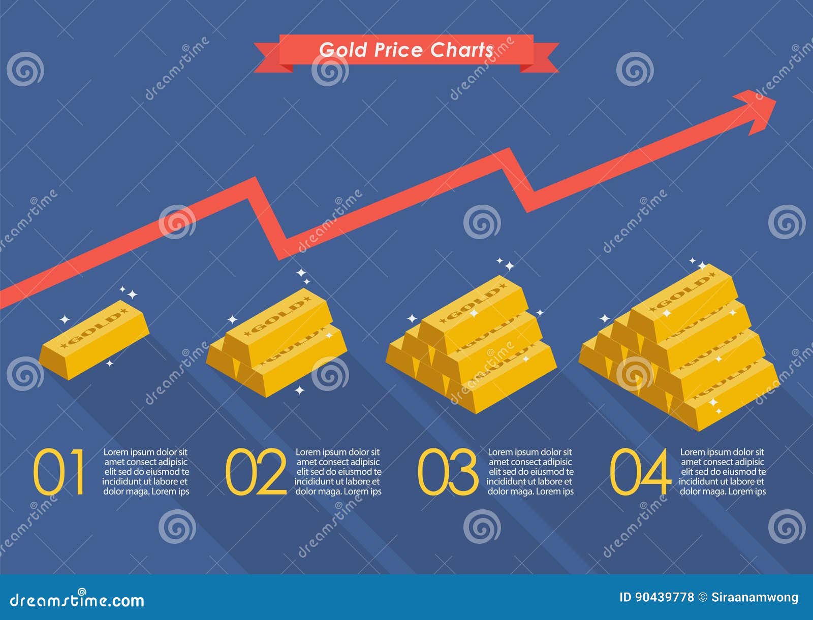 Gold Price with Graph Up Infographic Stock Vector - Illustration of ...