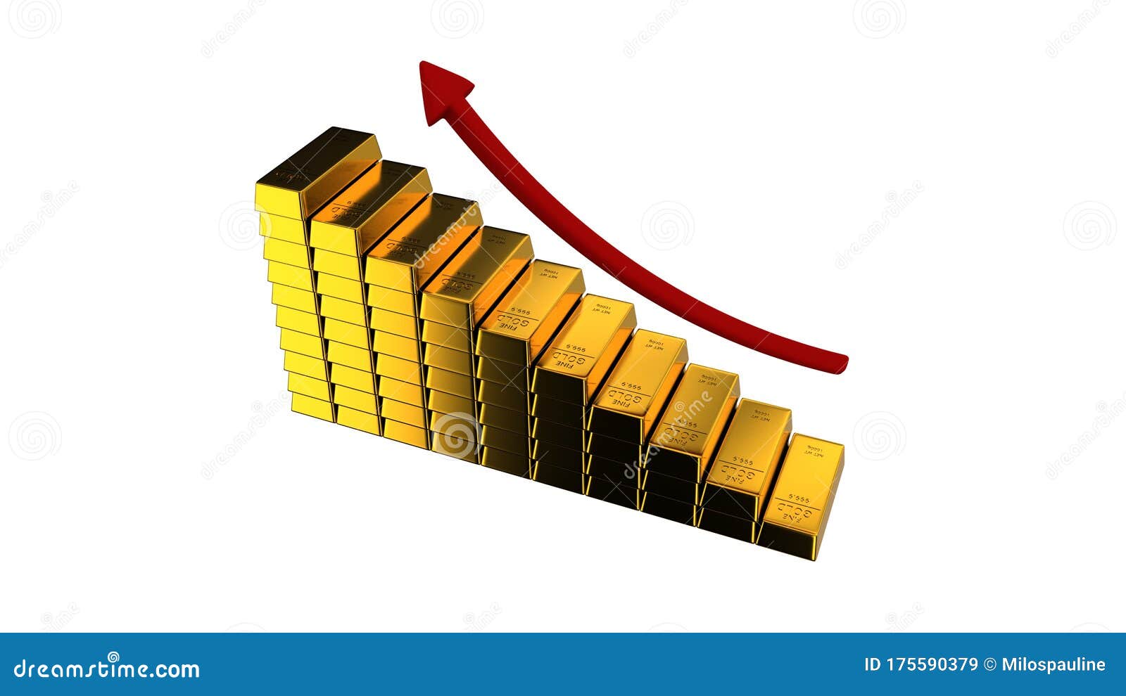 Gold Rising Price. Bricks Or Ingots. 3D-rendering. Isolated On White ...
