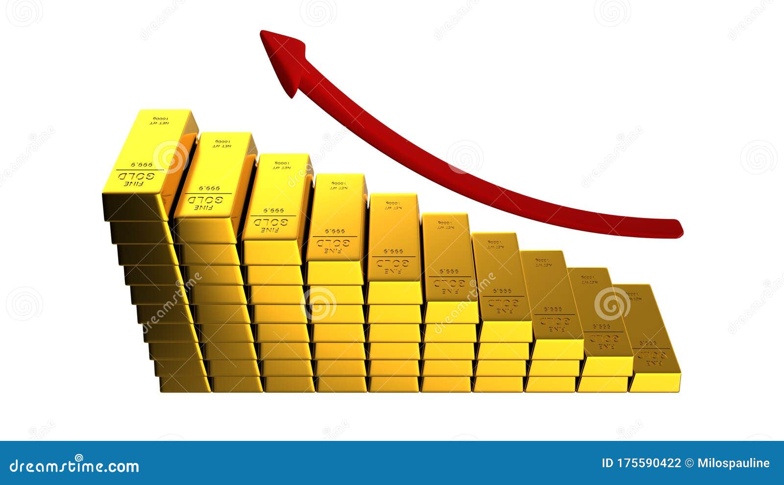 Gold Rising Price. Bricks or Ingots. 3D-rendering. Isolated on White ...