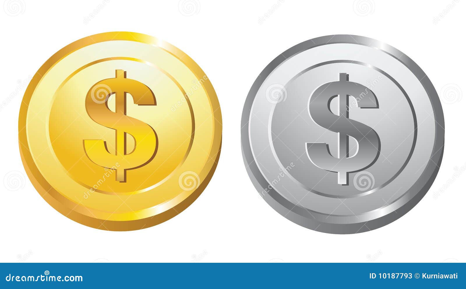 Gold Coin Sizes