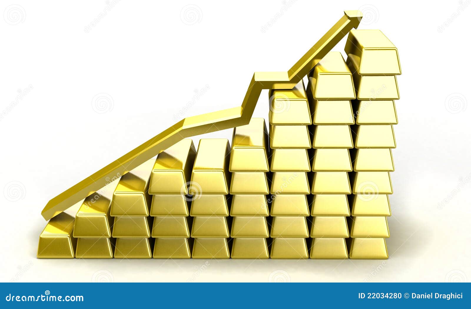 Goldchart stock illustration. Illustration of chart, concepts - 22034280