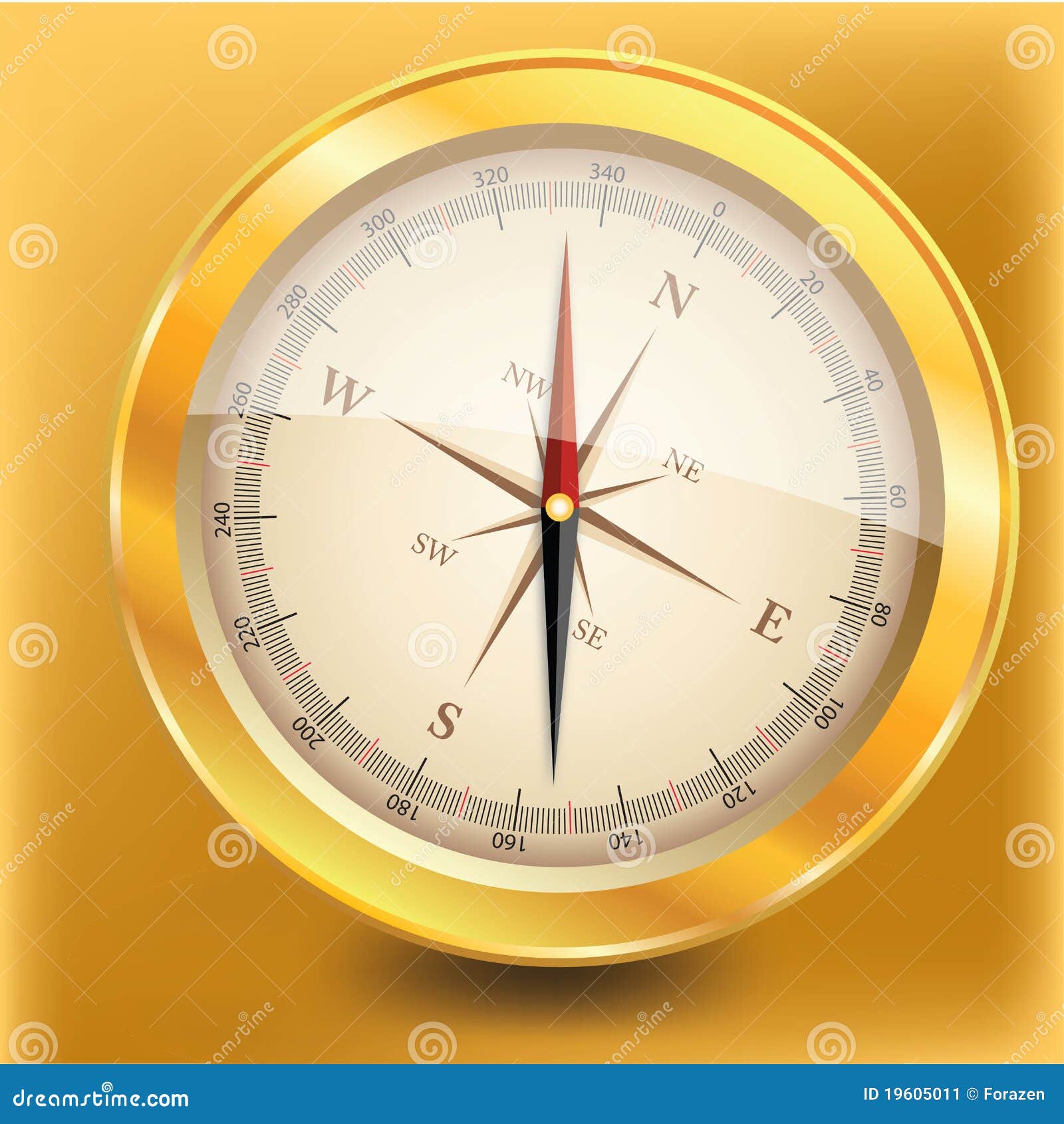Golden Compass stock vector. Illustration of west, south - 19605011