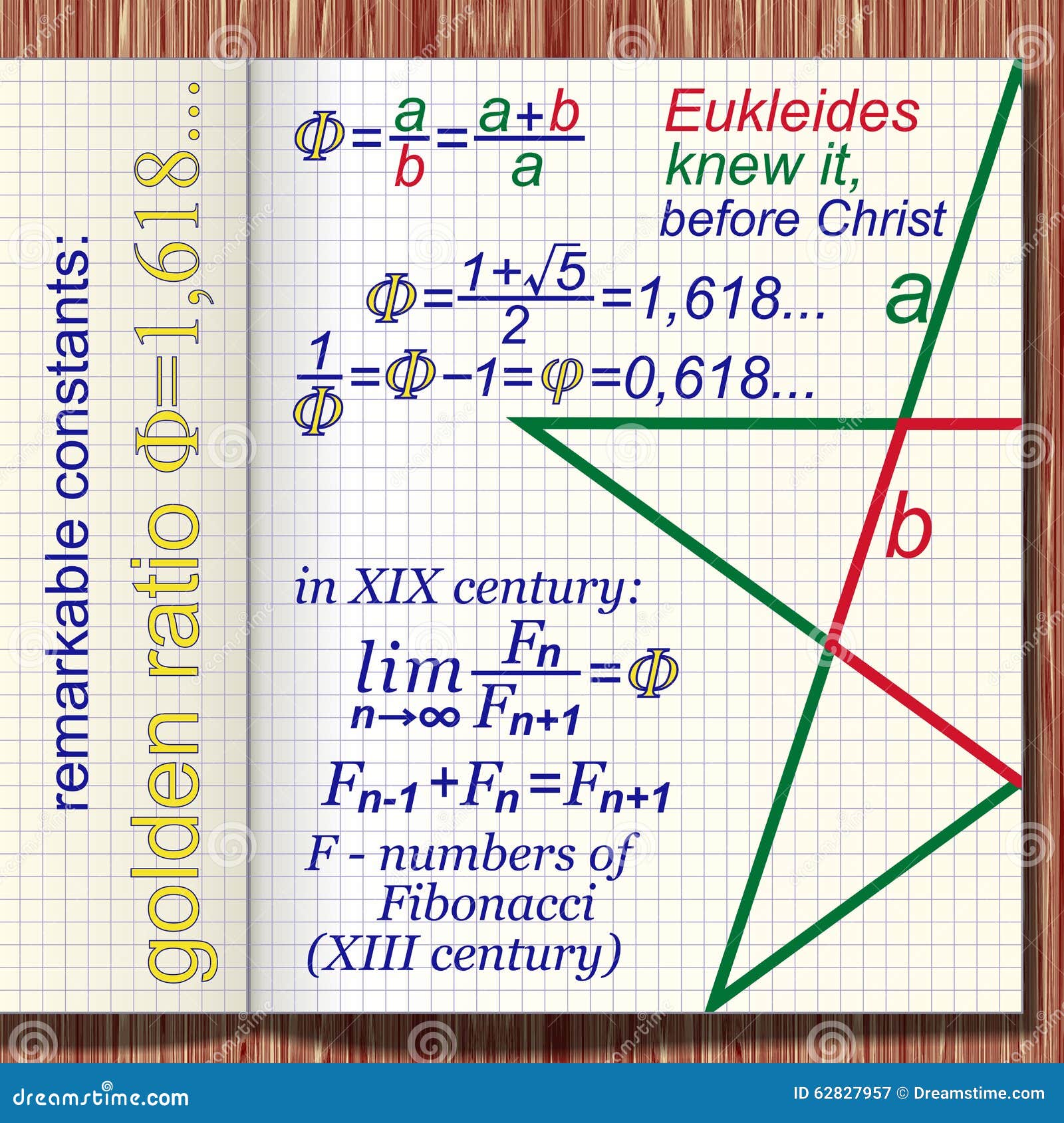 Golden ratio stock vector. Illustration of harmony, ratio - 62827957