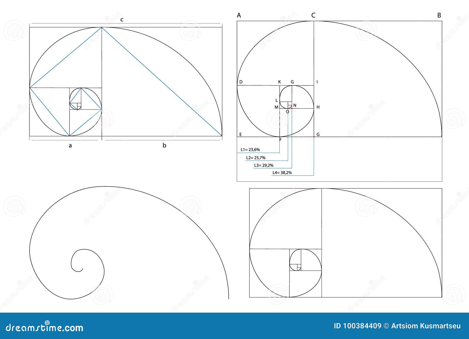 Golden ration stock vector. Illustration of concept - 100384409