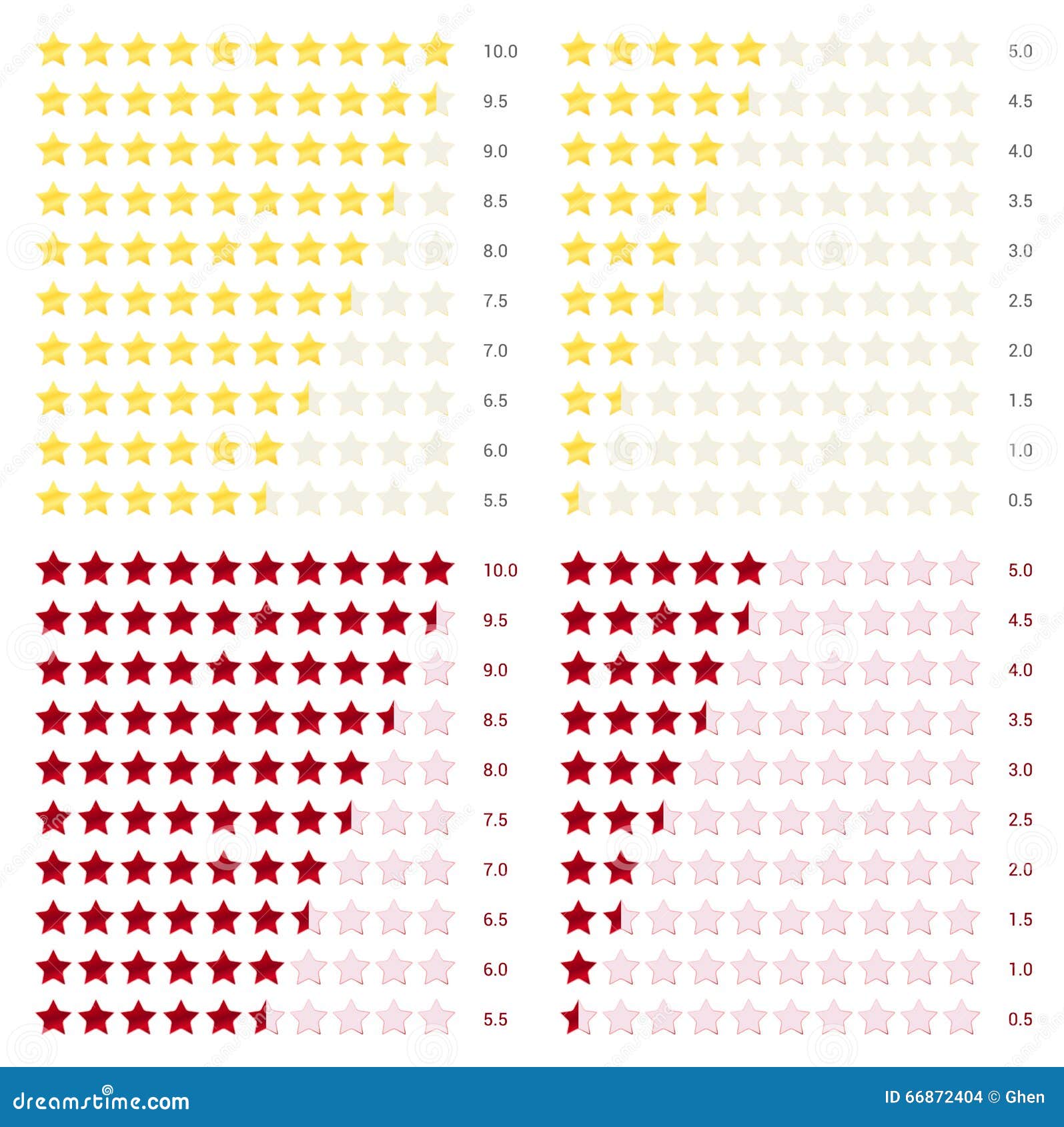 Golden and Red Stars Rating Stock Vector - Illustration of special ...