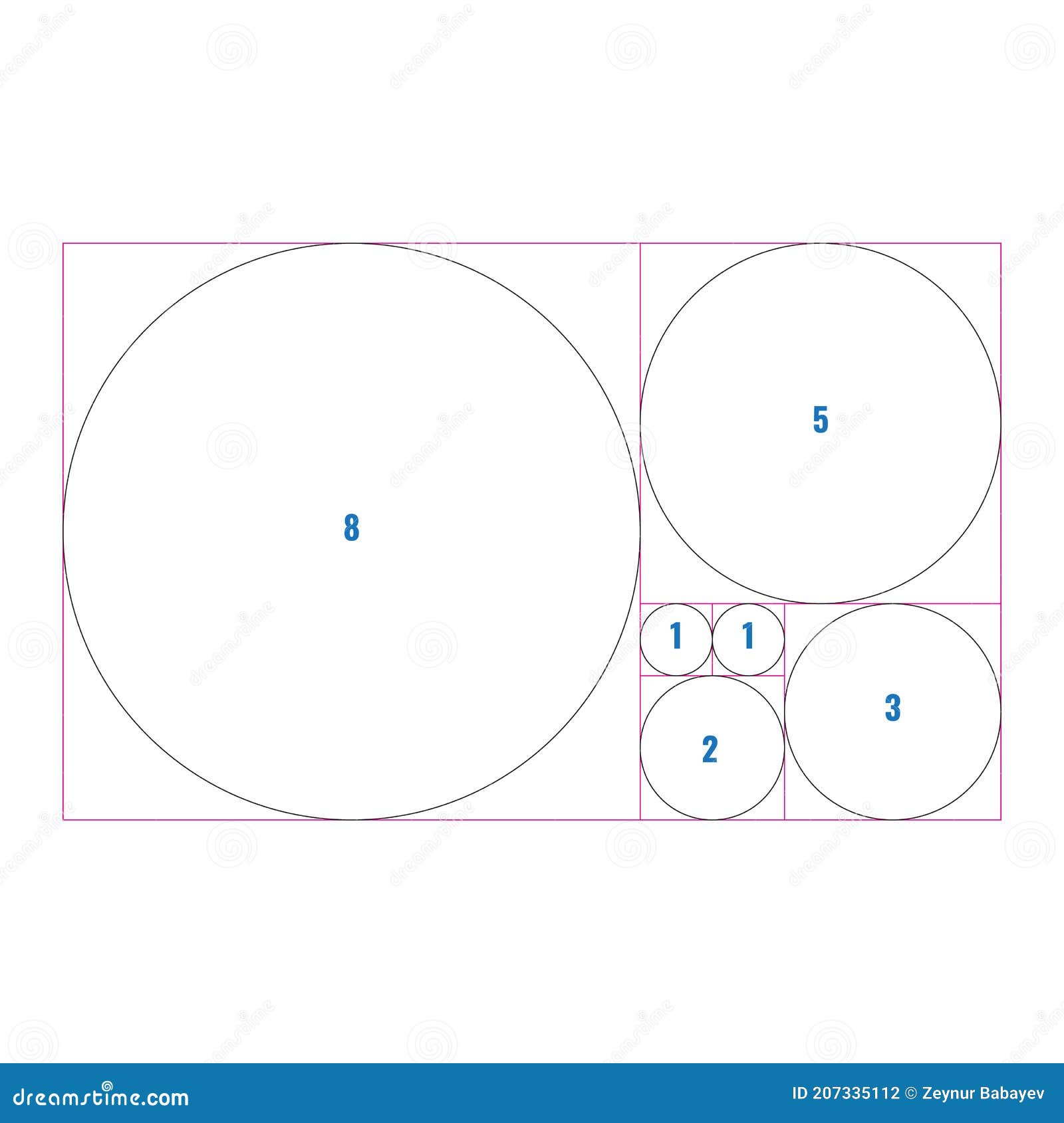Golden Section Ratio or Proportion Circles. Harmonious Concept with ...