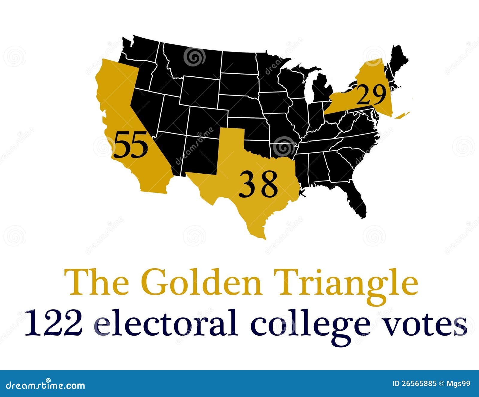 The golden triangle stock illustration. Illustration of mark - 26565885