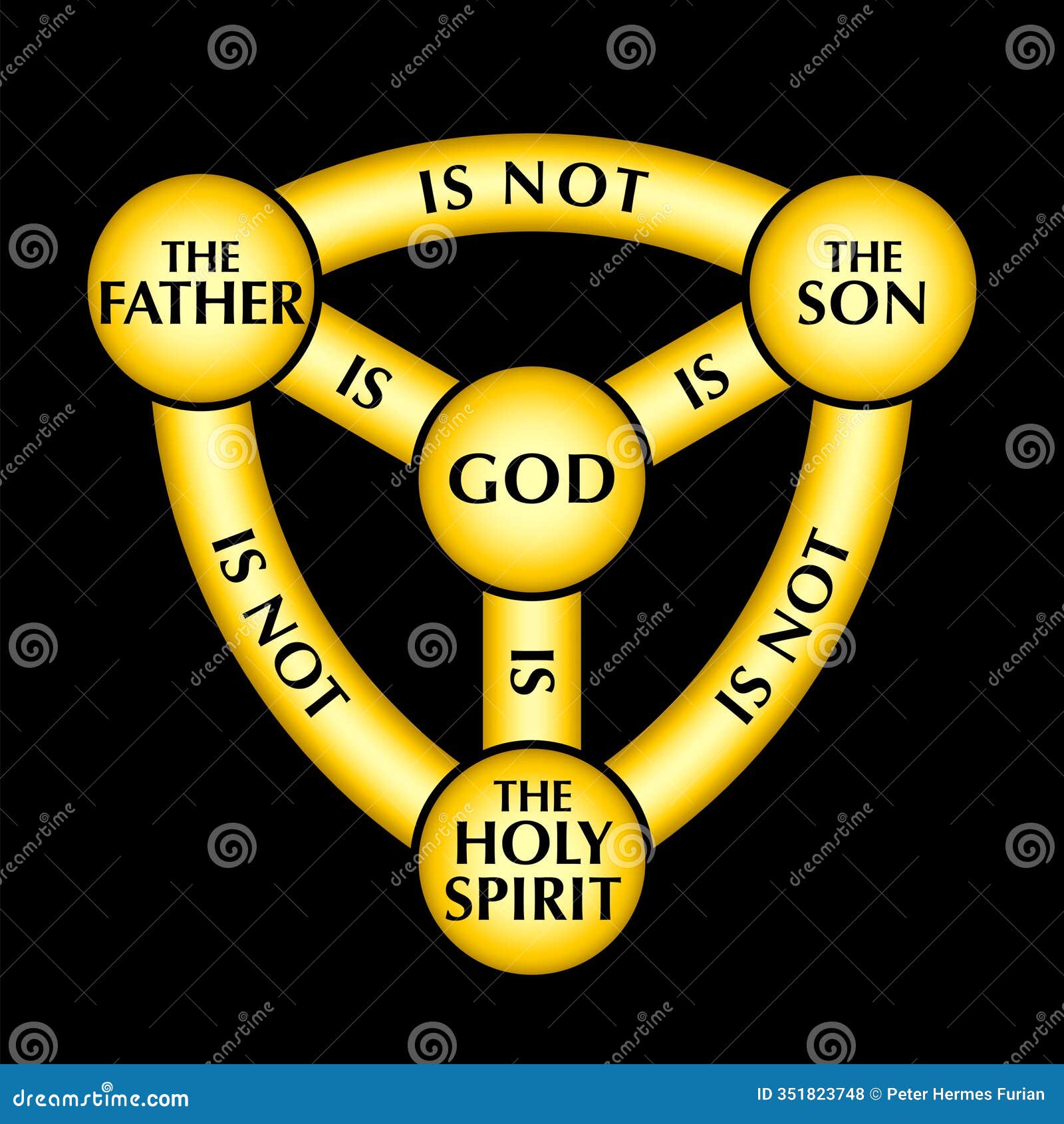 Shield Of The Trinity, Diagram Of Scutum Fidei, The Shield Of Faith ...